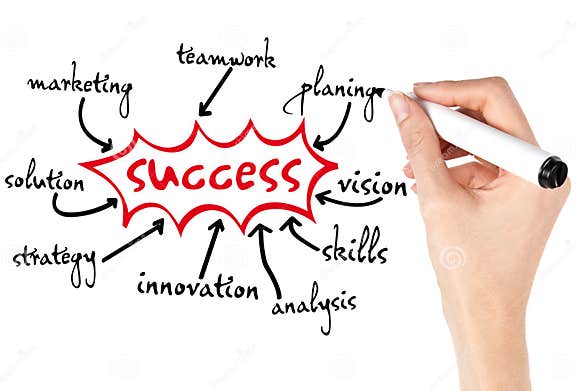Elements of Success stock illustration. Illustration of isolated - 21362024