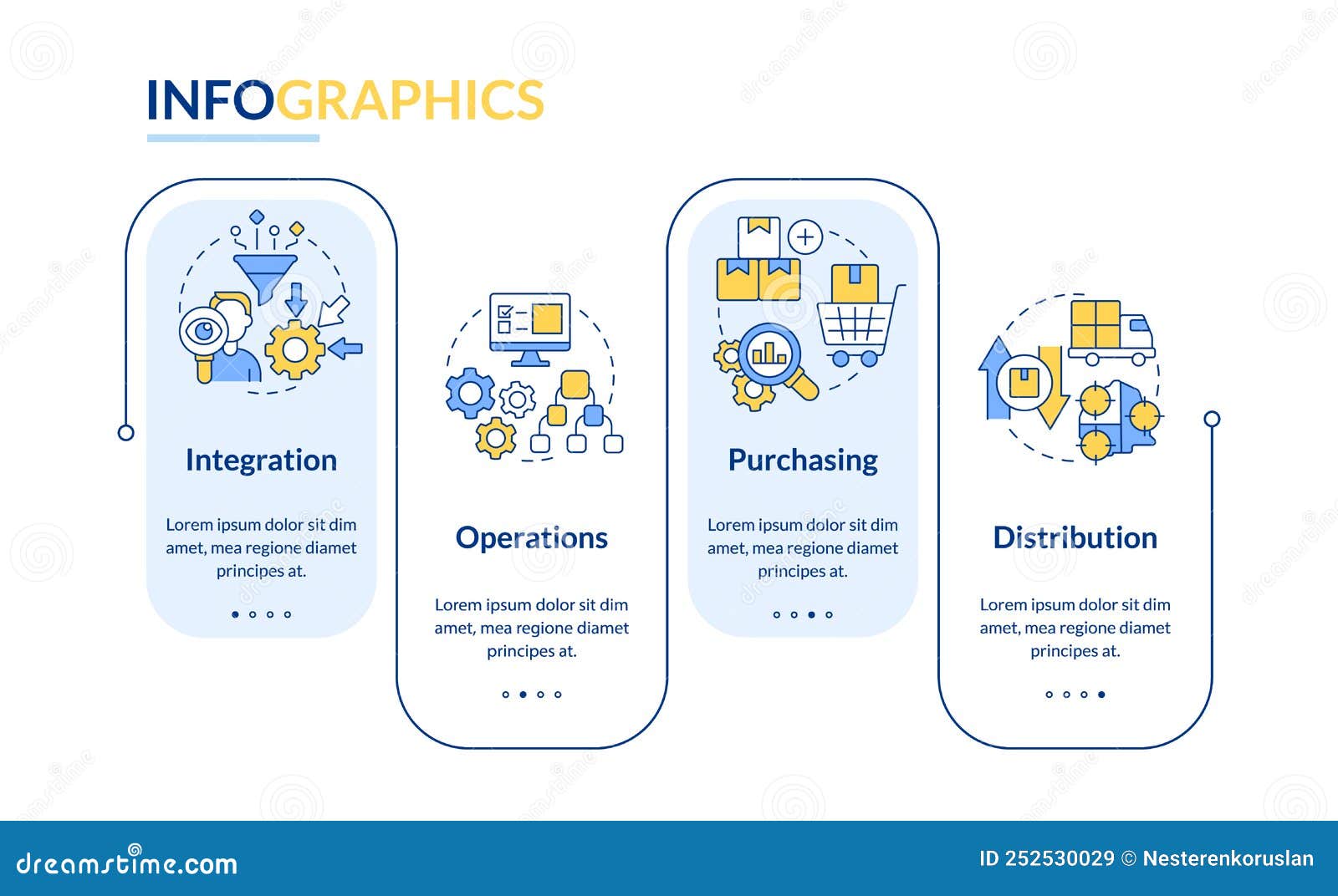 HOA Management Rectangle Infographic Template Vector Illustration ...