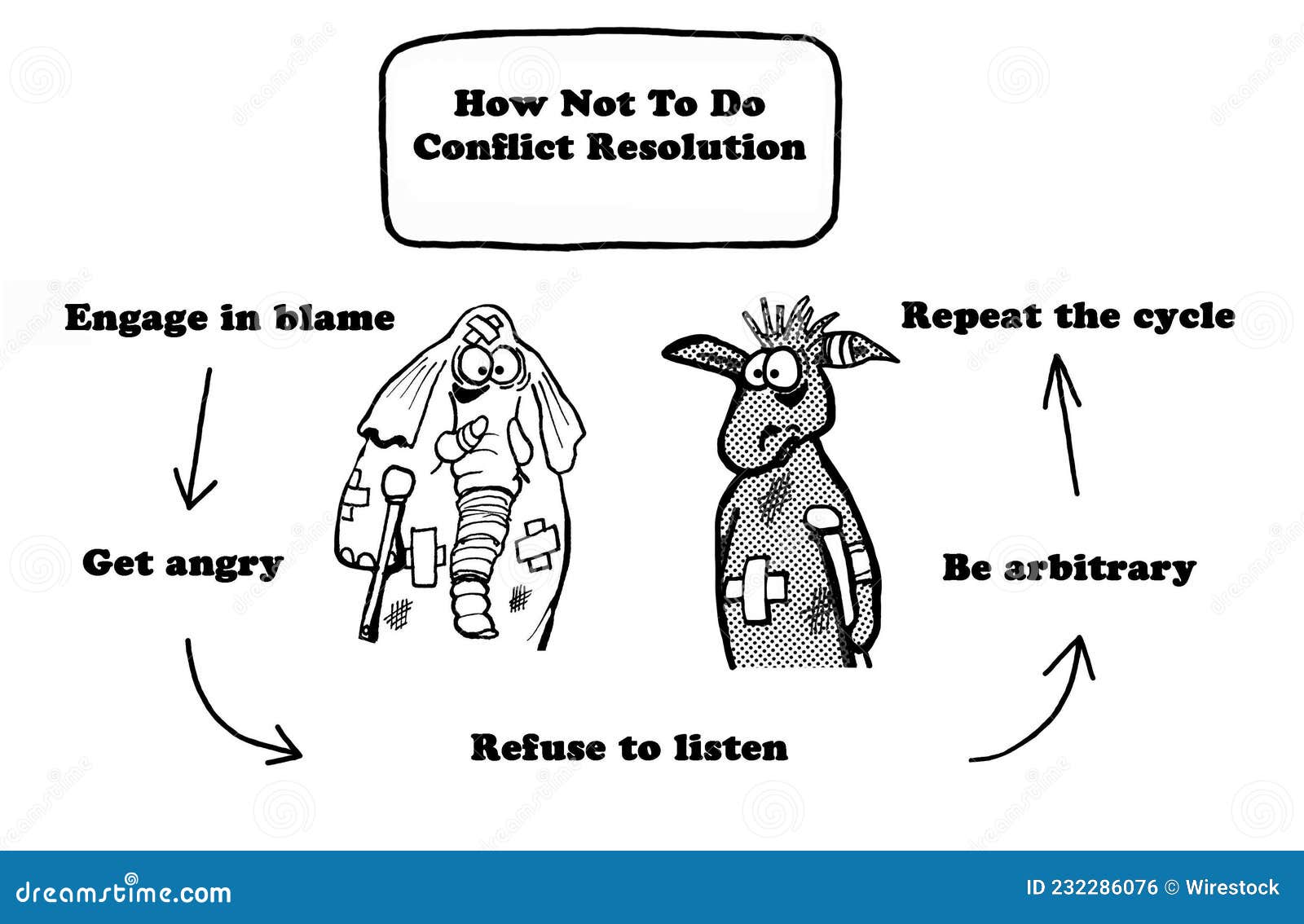 Elephant and Donkey Conflict Resolution Stock Illustration ...