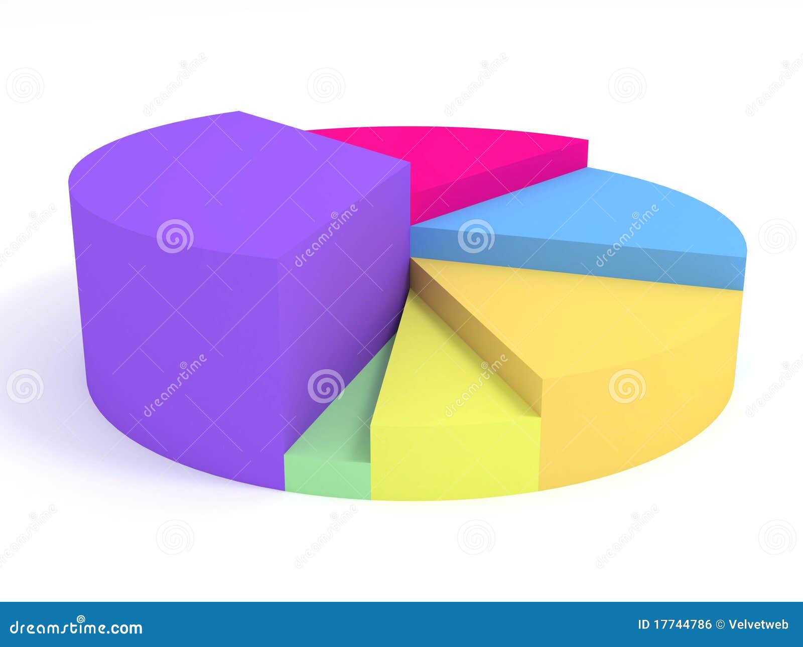 Elevated Pie Chart Stock Photography | CartoonDealer.com #17744786