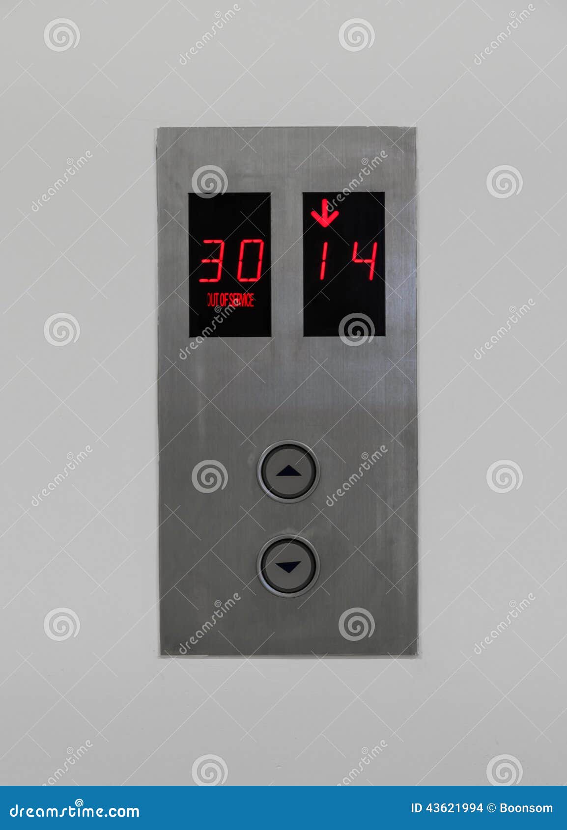 Elevator buttons stock photo. Image of lift, equipment - 43621994