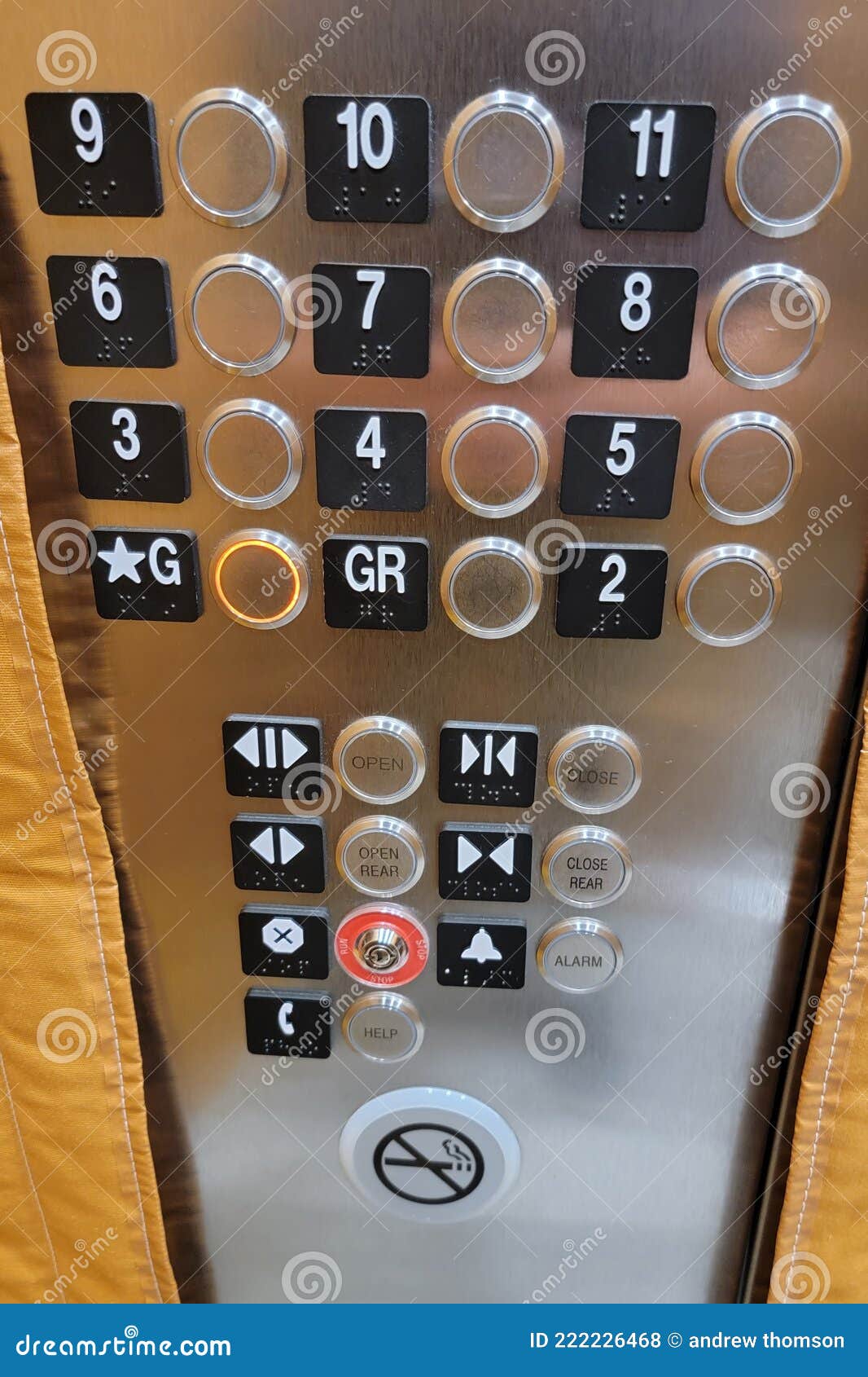 An Elevator Control Panel Royalty-Free Stock Image | CartoonDealer.com ...