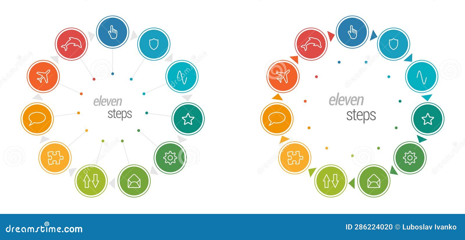 Eleven Circles Each Different Color, Connected with Triangle Arrows ...