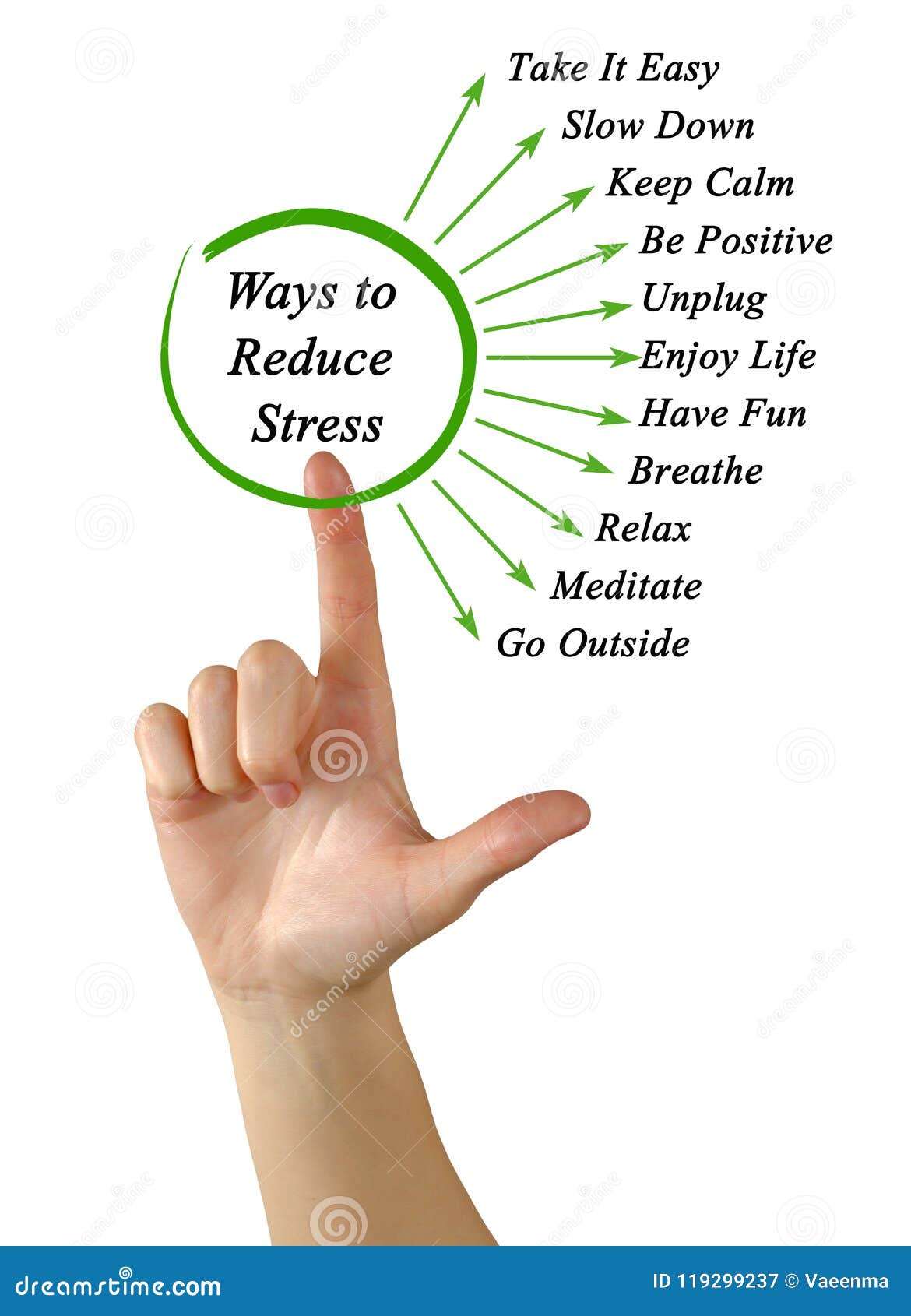 Ways to Reduce Stress stock image. Image of outdoor - 119299237