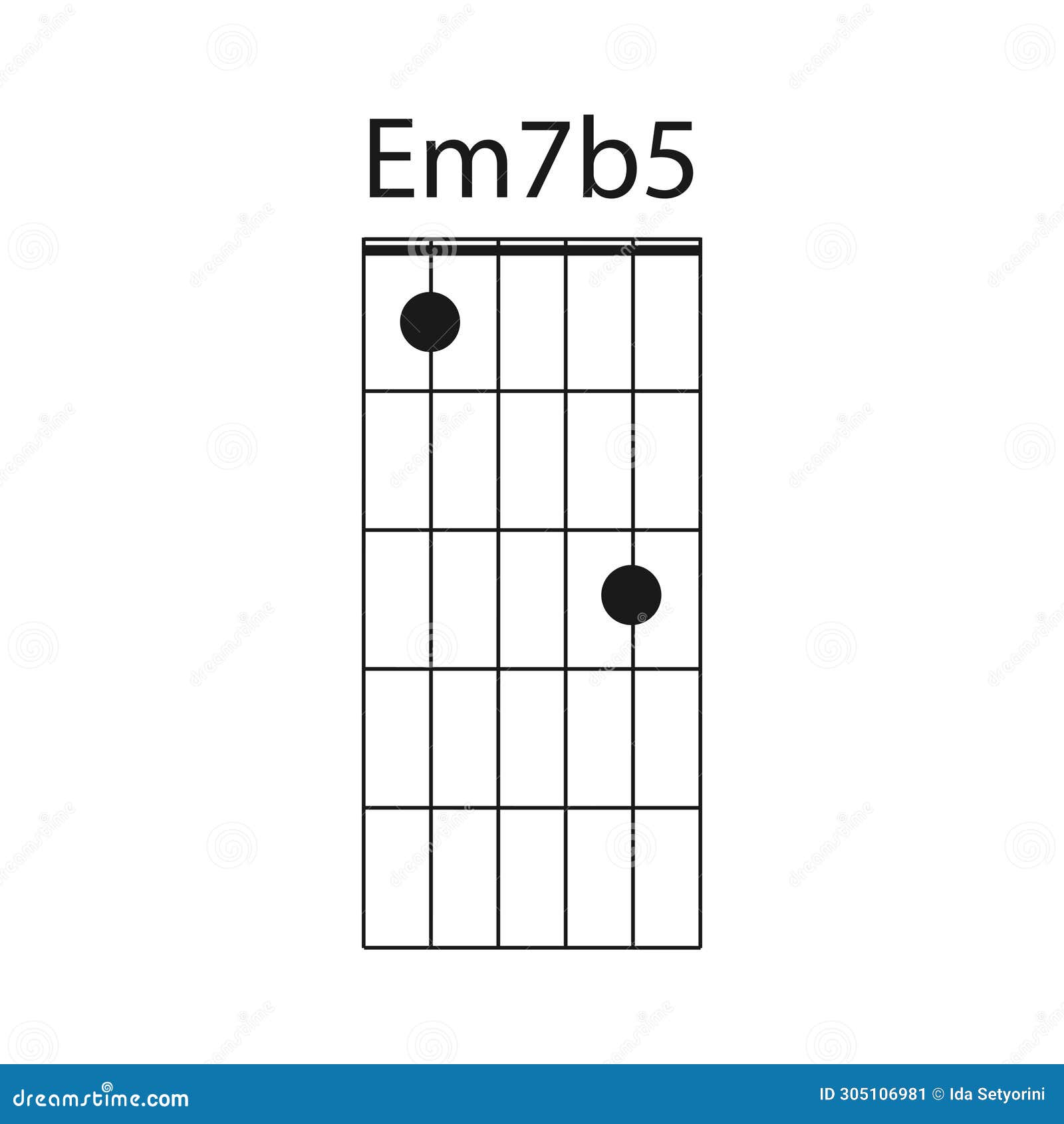 Em7b5 guitar chord icon stock illustration. Illustration of sign ...