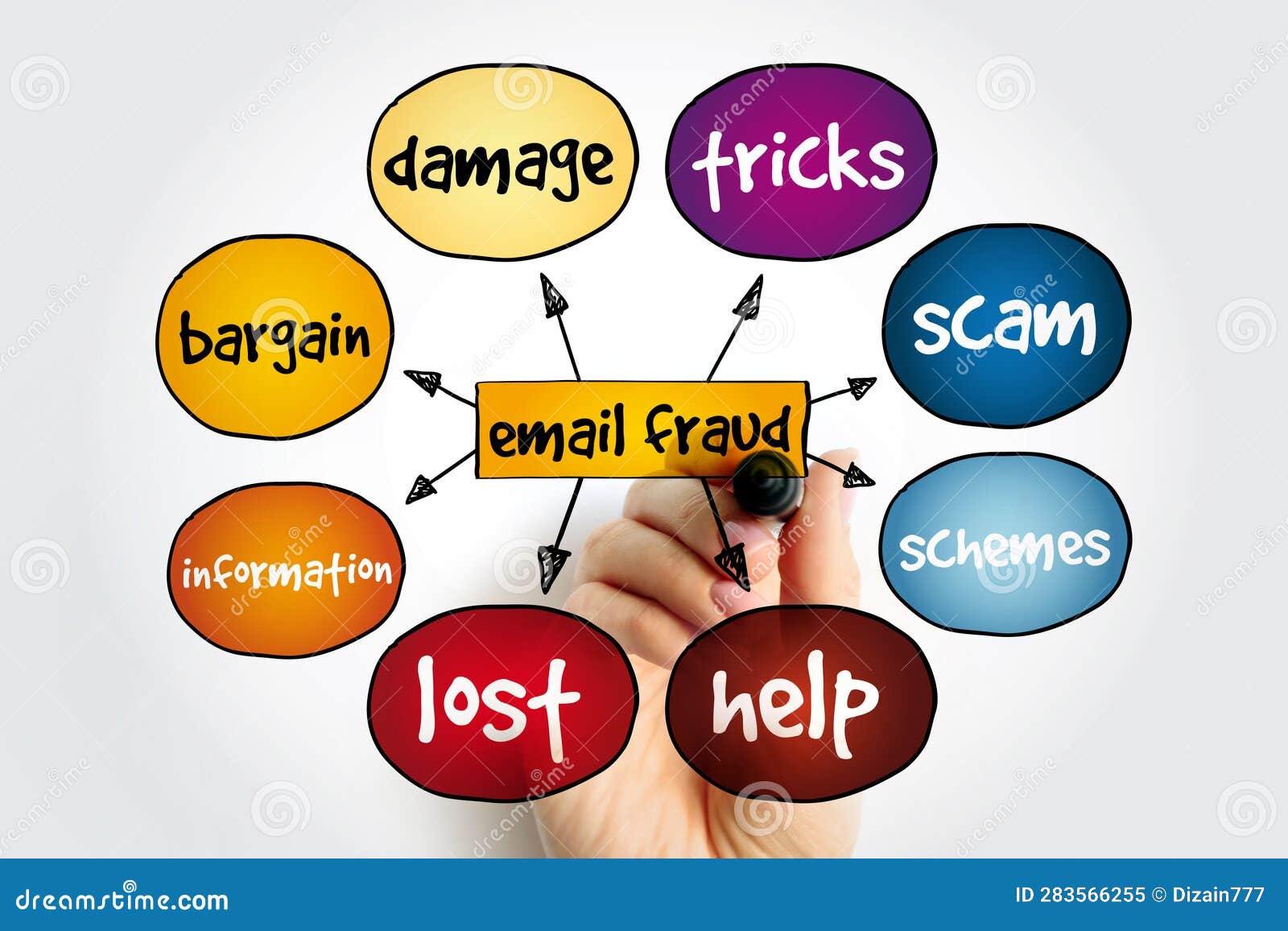 Defraud And Life - Pictured As A Word Defraud And A Wreck Ball To ...
