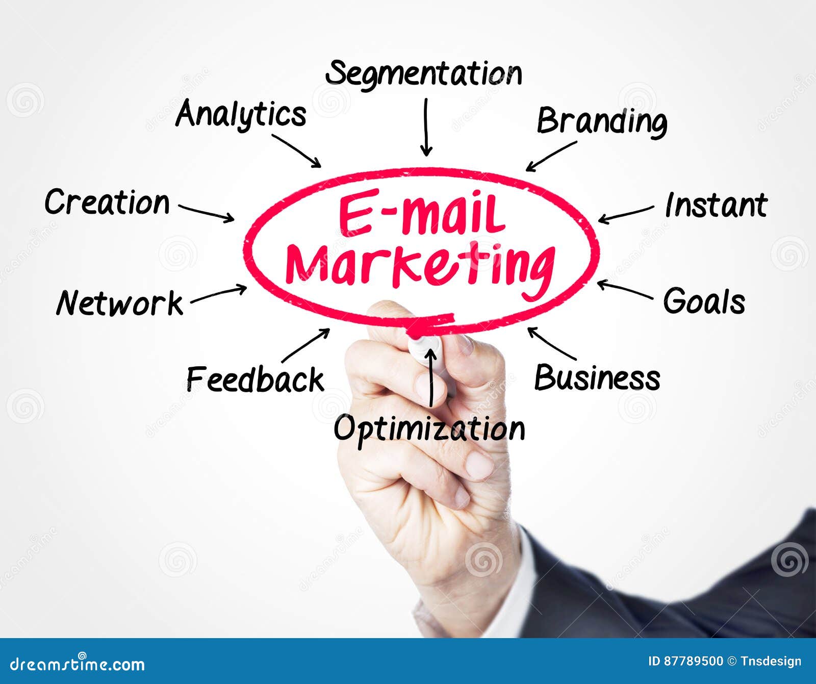 Email marketing stock photo. Image of glass, concept - 87789500