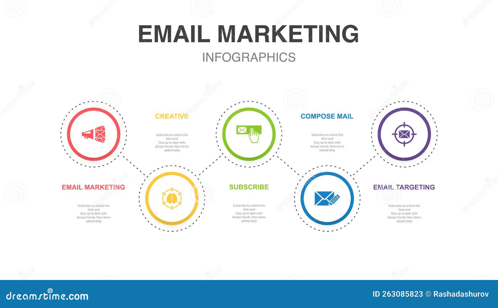 Compose Mail Icon. Simple Element Vector Illustration | CartoonDealer ...
