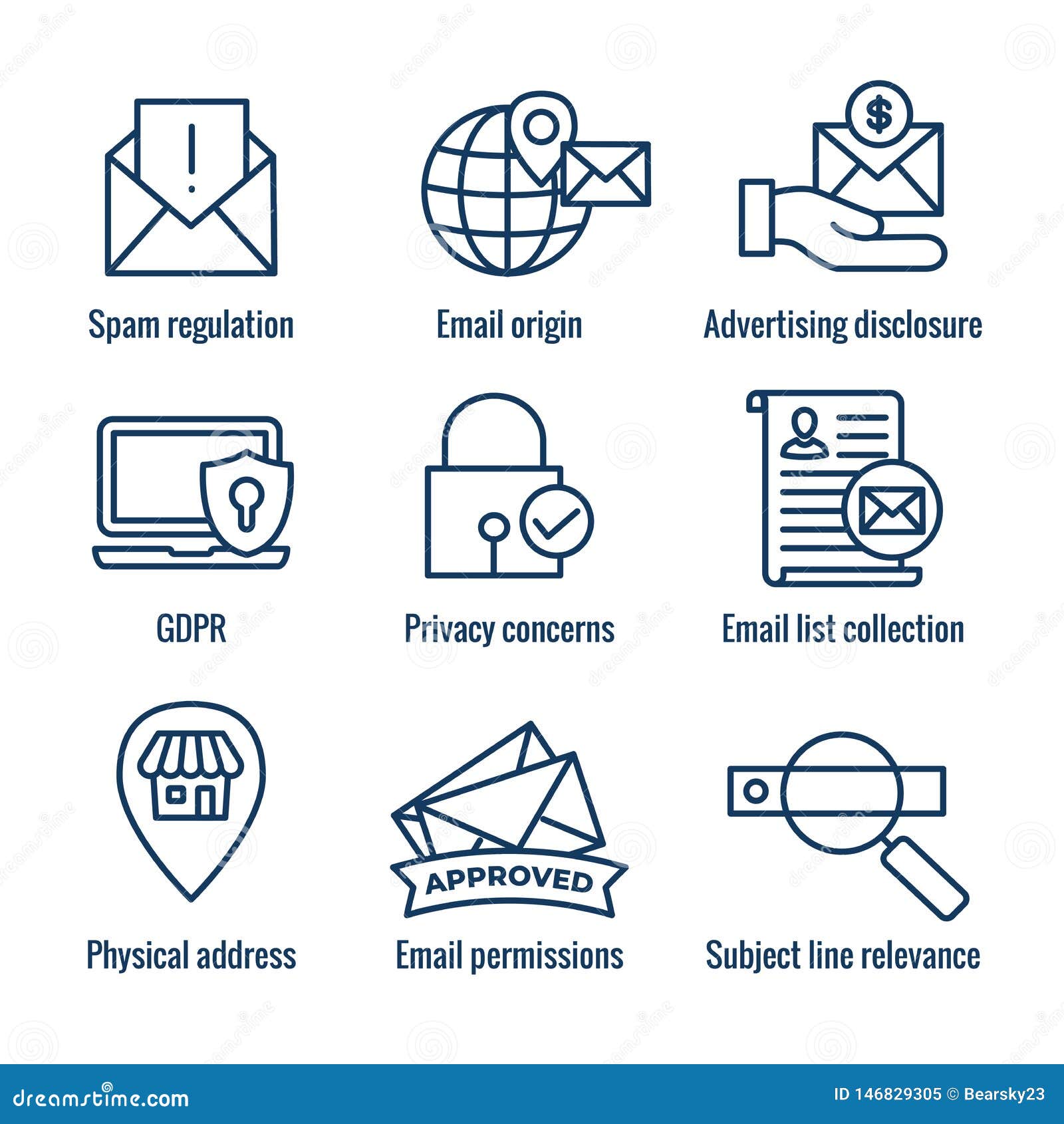 Email Marketing Rules - Regulations Icon Set Stock Vector ...