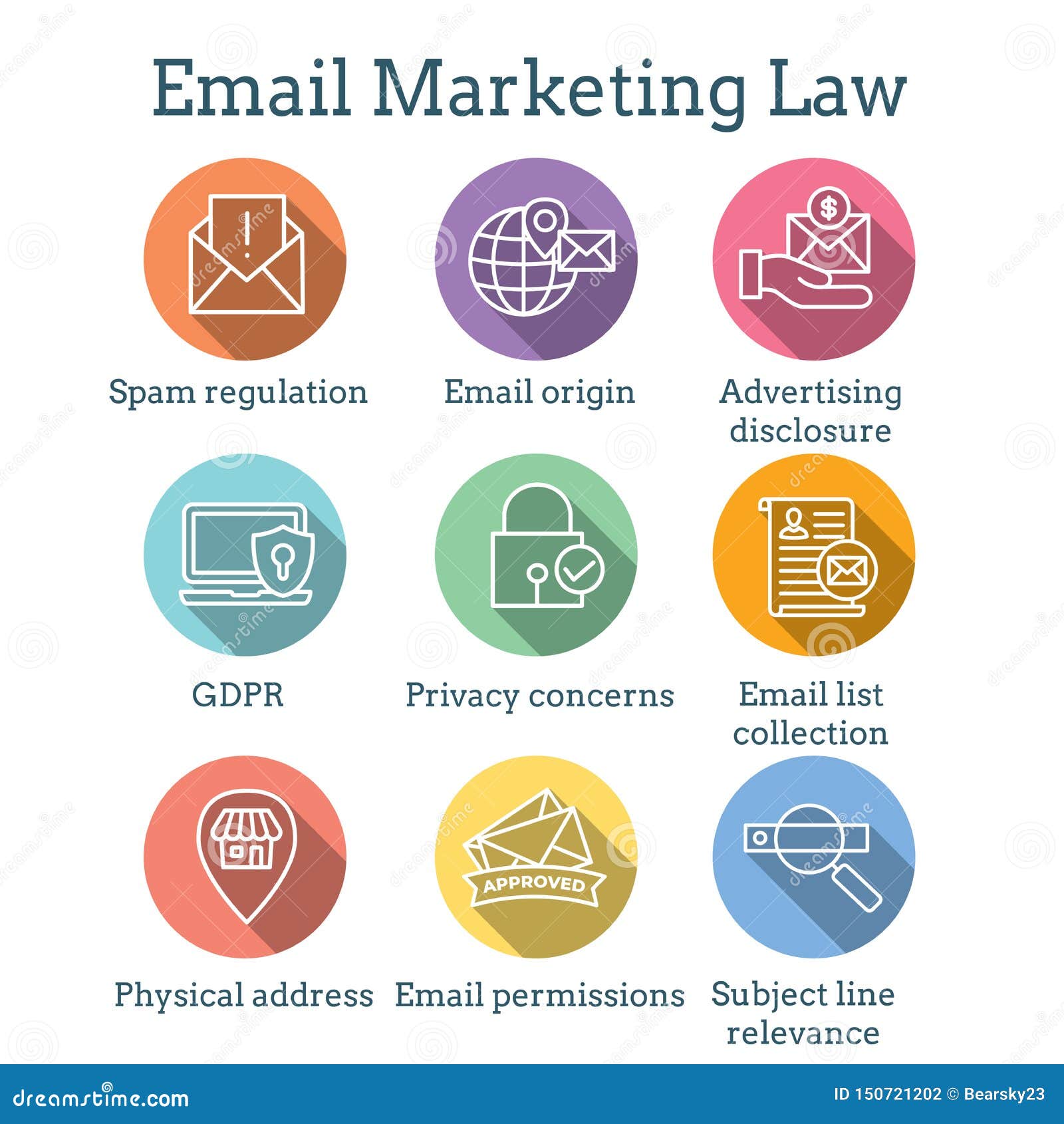 Email Marketing Rules - Regulations Icon Set Stock Vector ...