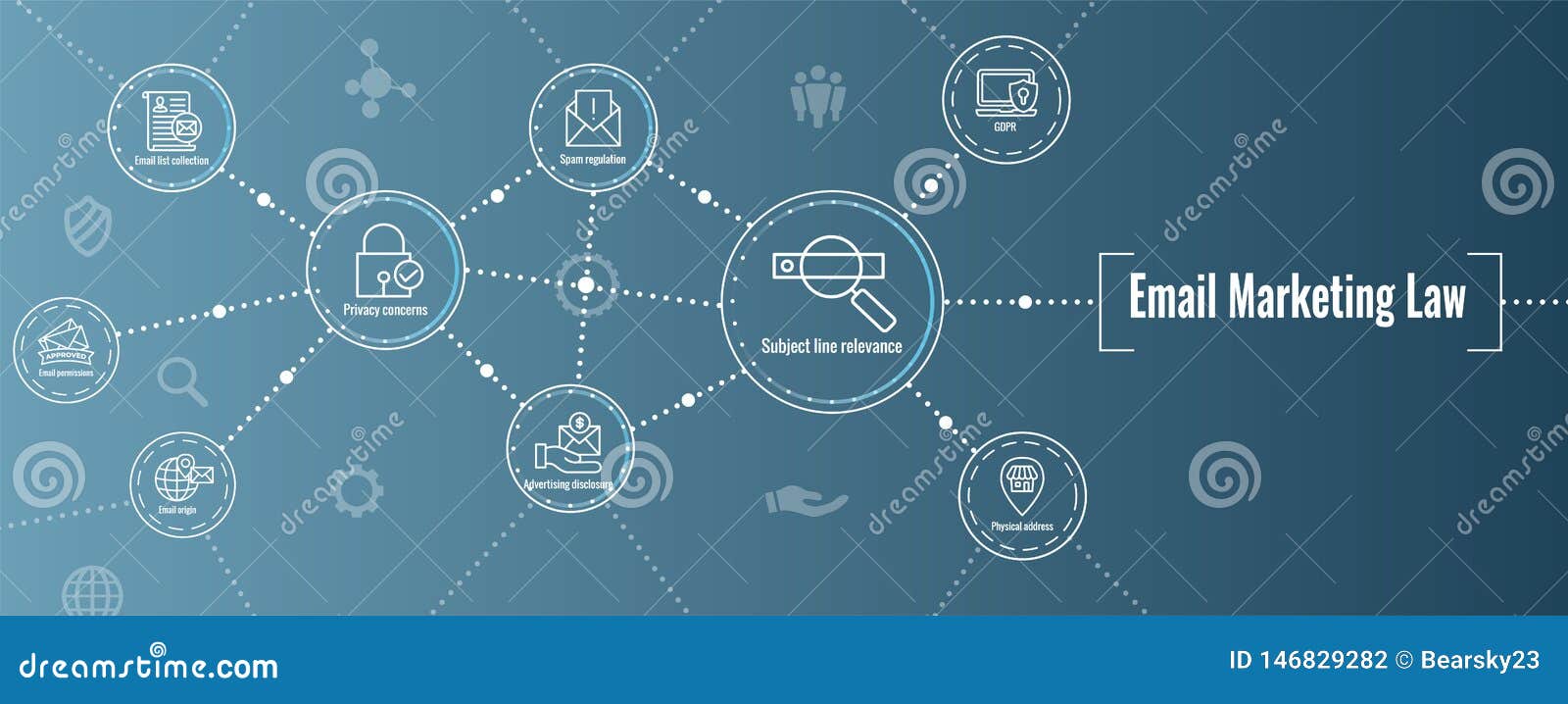 Email Marketing Rules and Regulations Icon Set & Web Header Banner ...