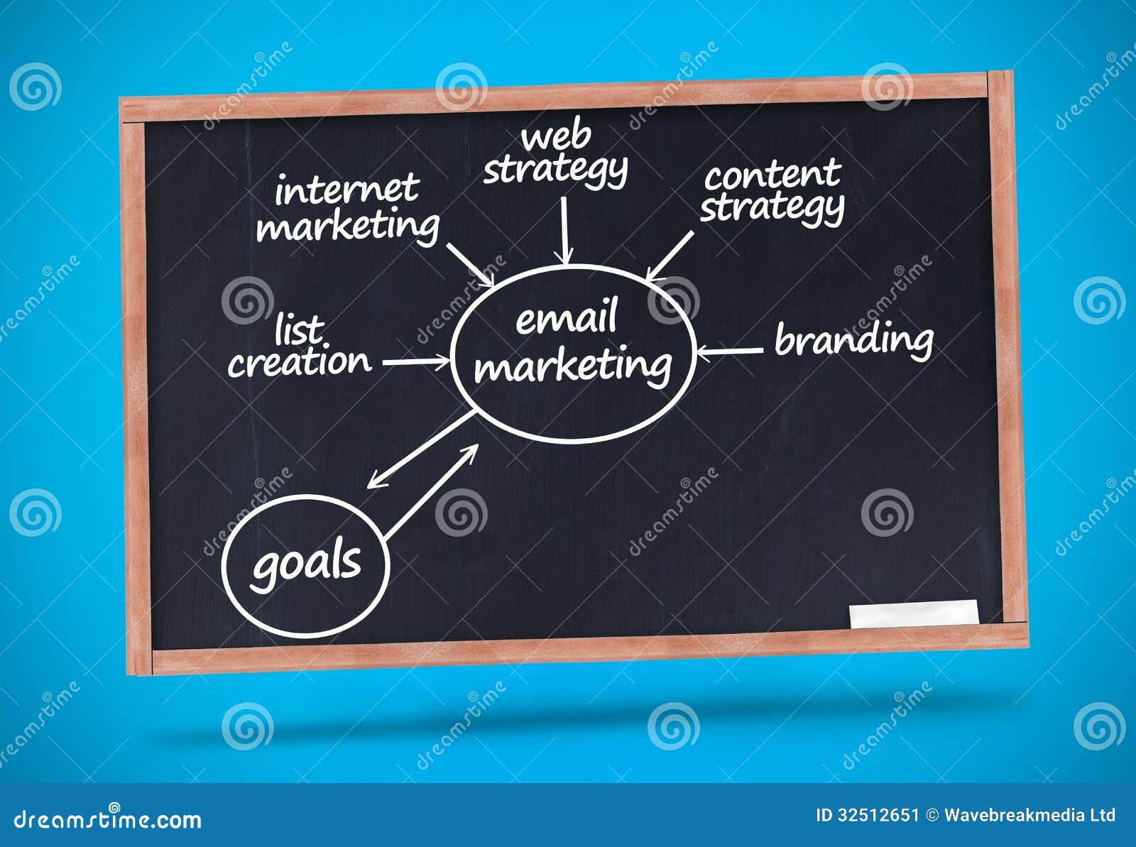 Email Marketing Terms Written with a Chalk on Blackboard Stock ...