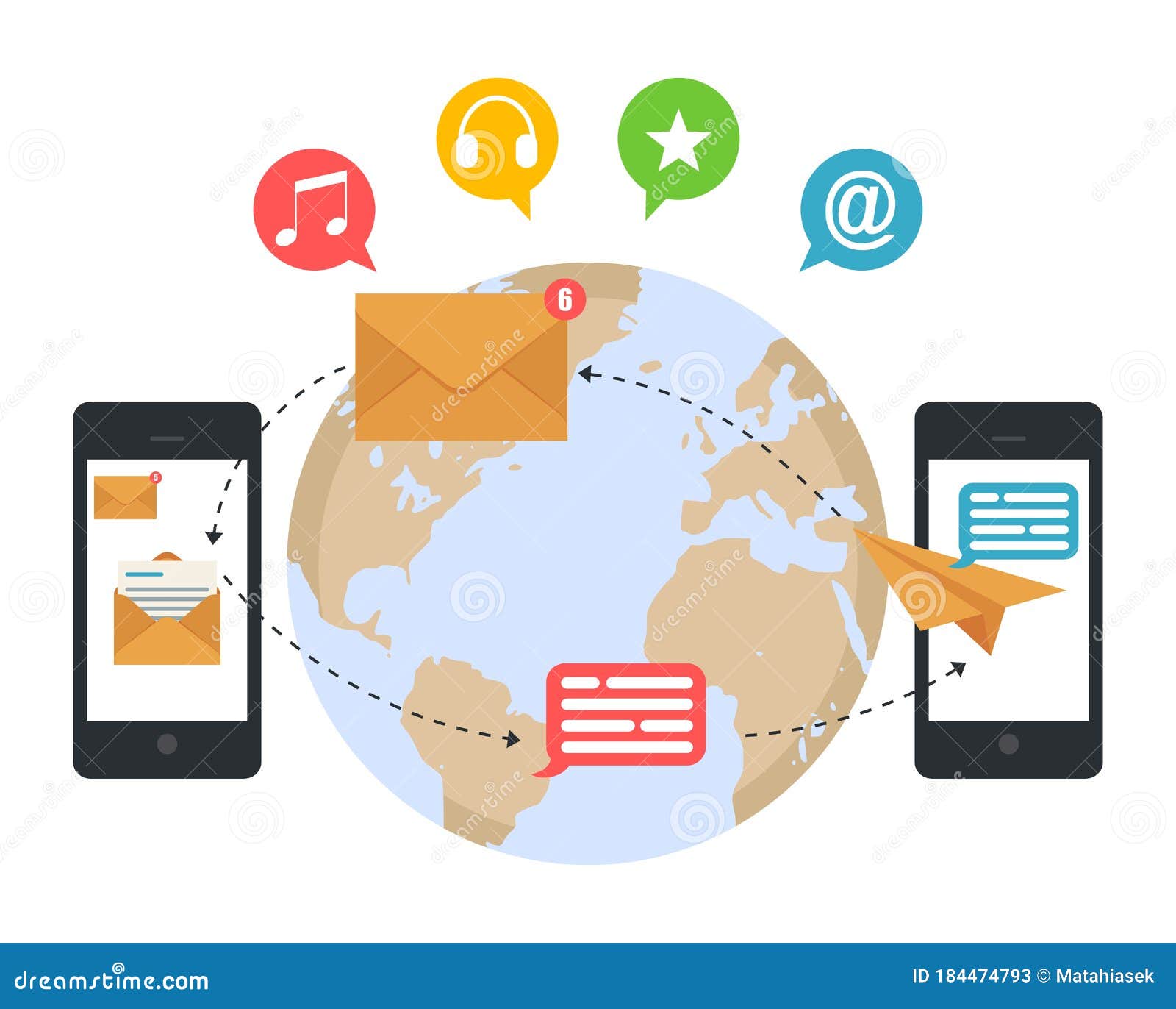 Emailing, Chatting, Sending Message, Mobile Phone Communication Concept ...