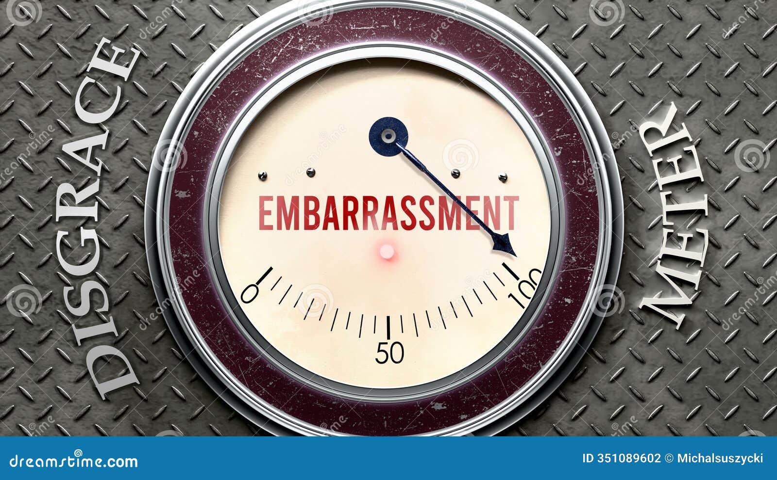 Embarrassment and Disgrace that is Hitting a Full Scale, Showing a Very ...