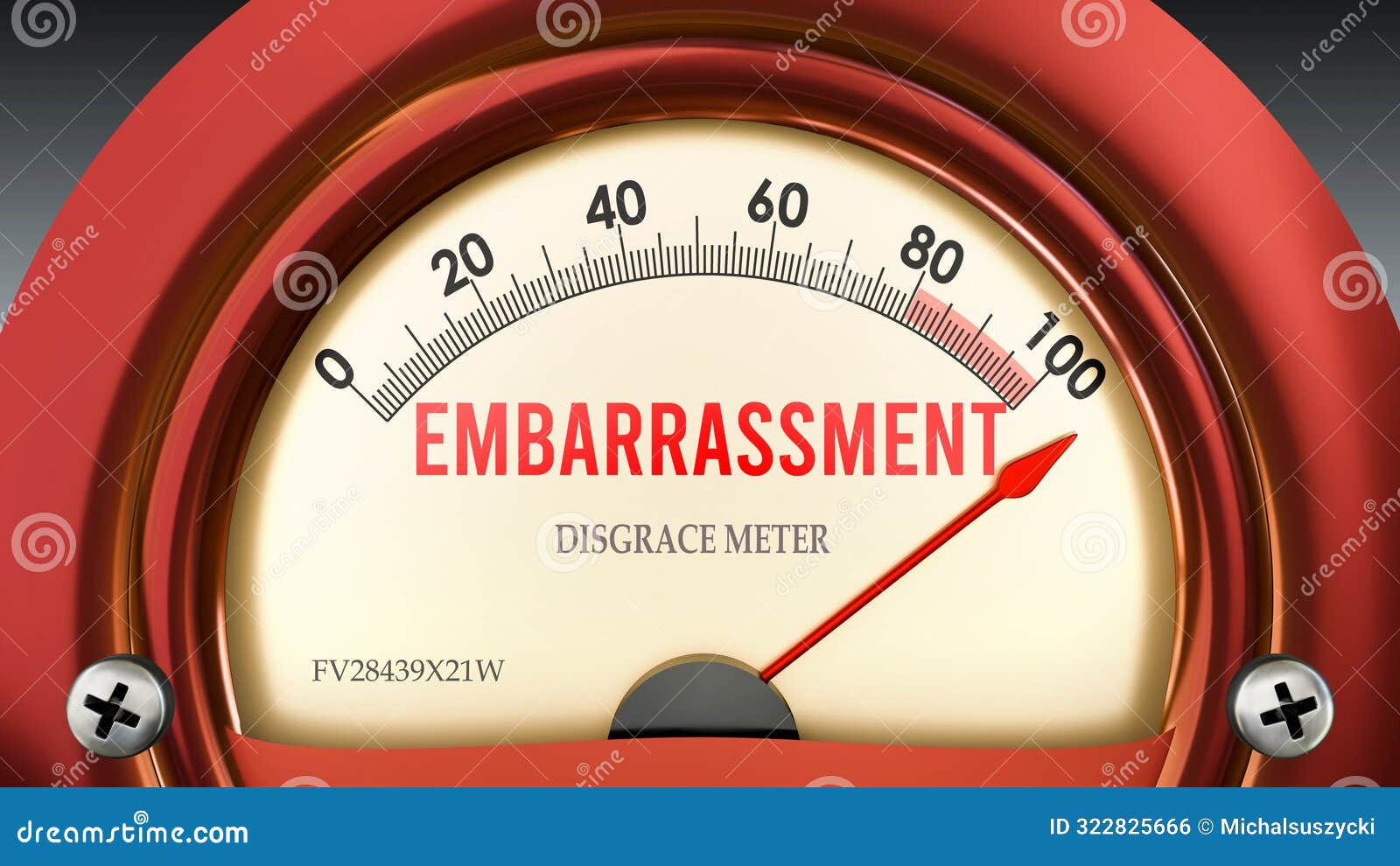 Embarrassment and Disgrace Meter that is Hitting a Full Scale, Showing ...