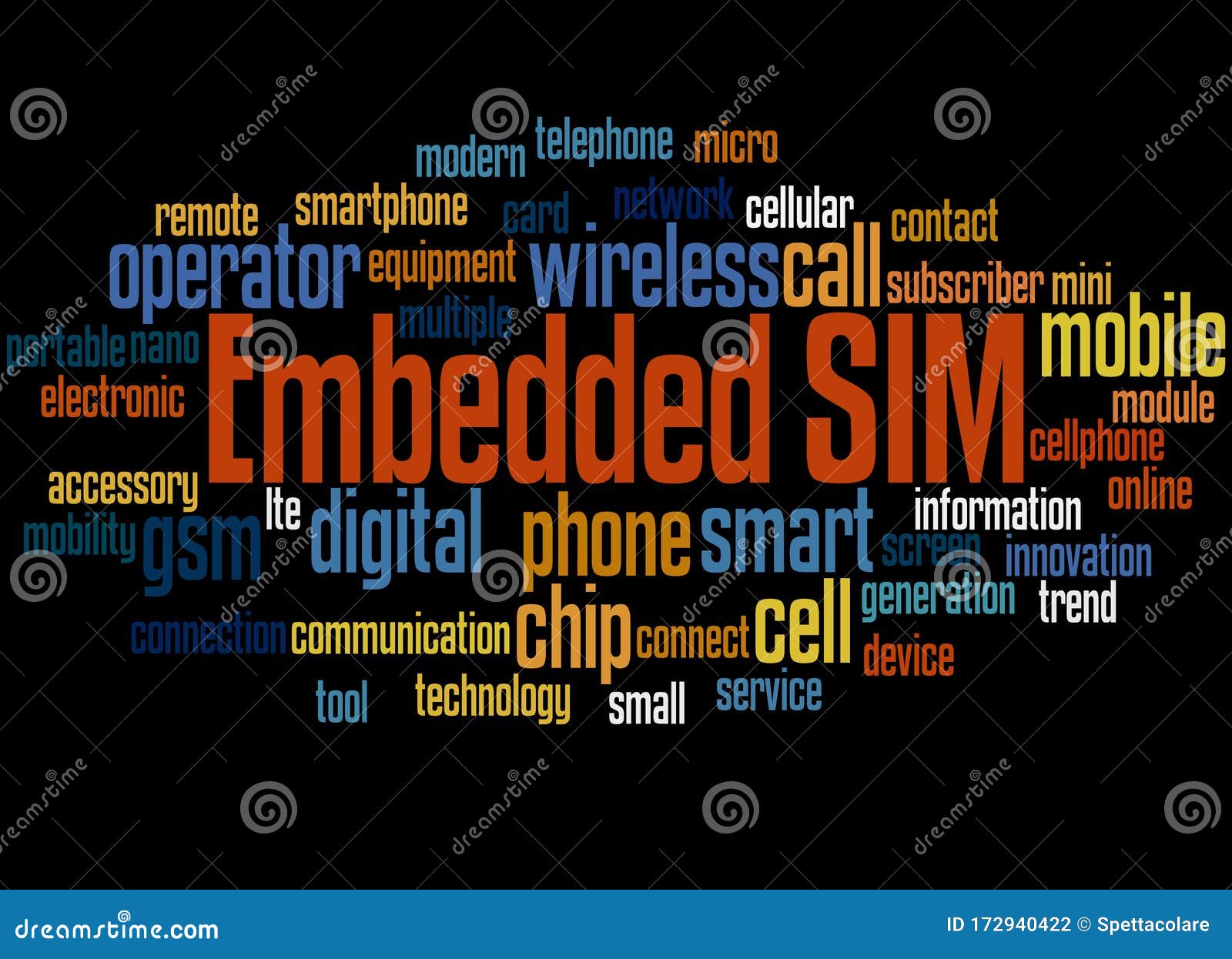 Embedded SIM Word Cloud Concept 3 Stock Illustration - Illustration of ...
