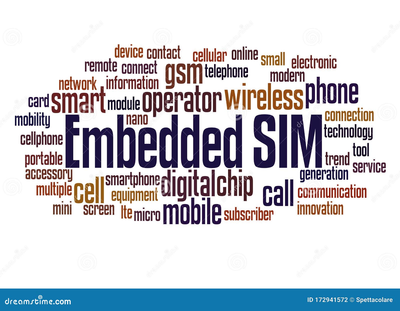 Embedded SIM Word Cloud Concept Stock Illustration - Illustration of ...