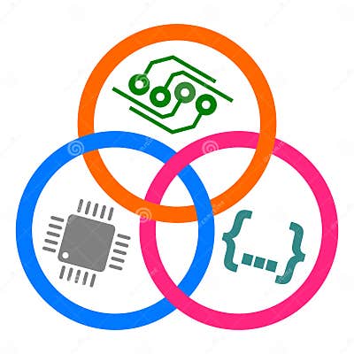 Embedded System Icon stock illustration. Illustration of logo - 254064610
