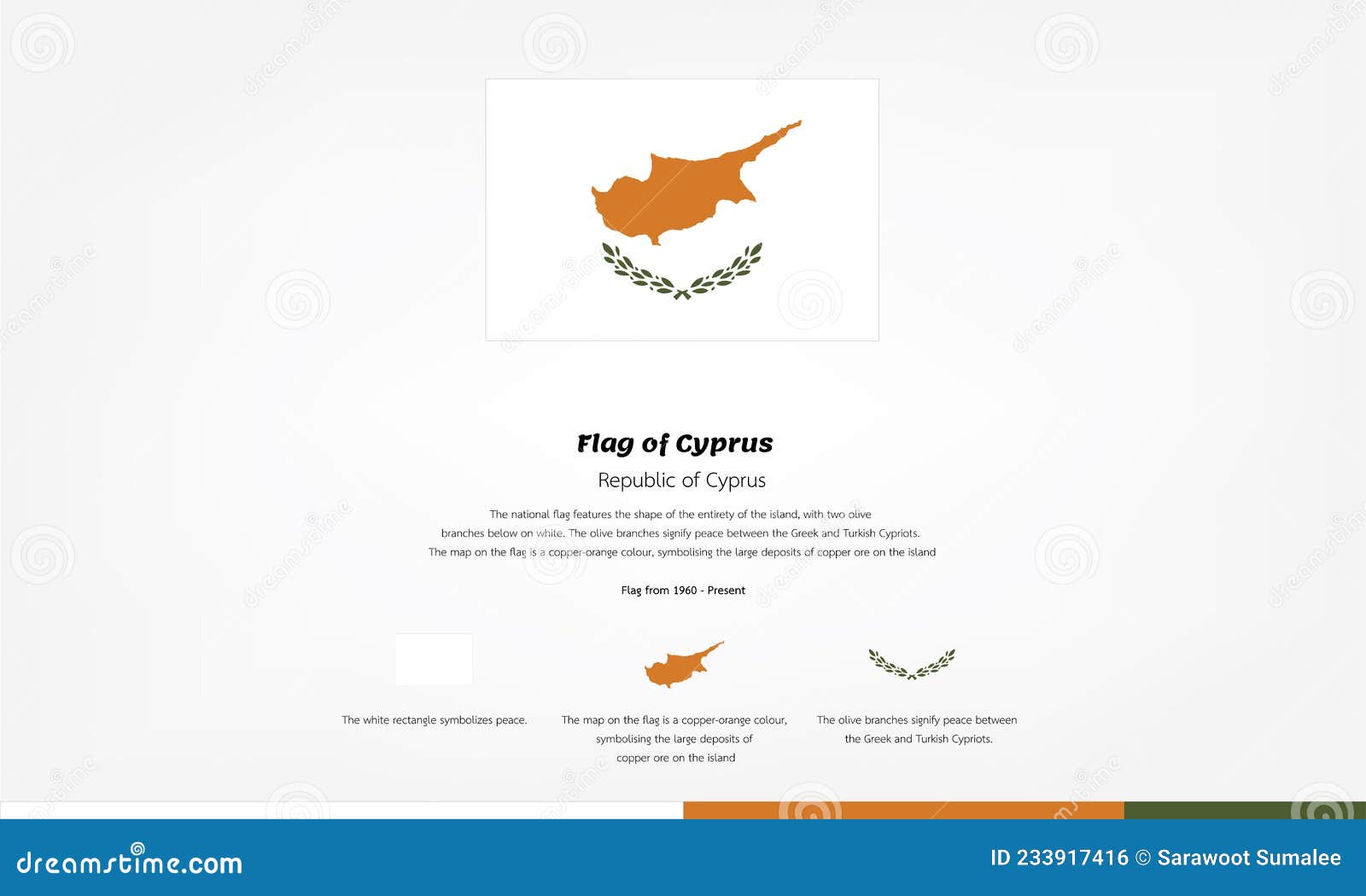 Emblem and Symbol of Cyprus Flag Vector Stock Vector - Illustration of ...