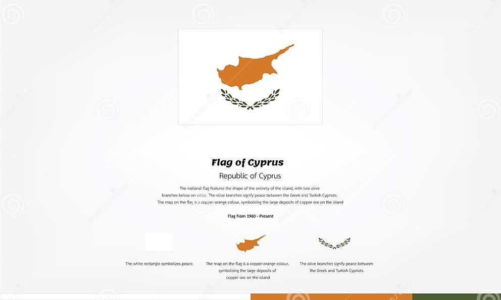 Emblem and Symbol of Cyprus Flag Vector Stock Vector - Illustration of ...