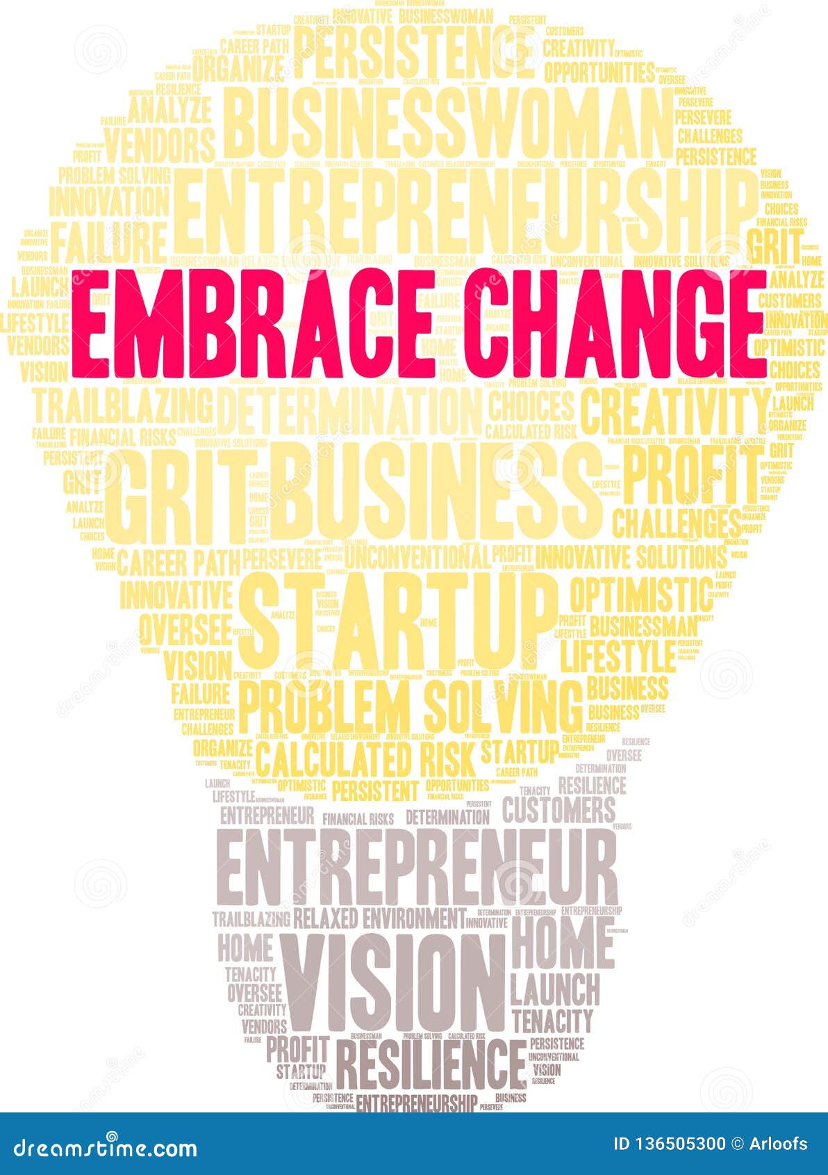 Embrace Change Word Cloud stock vector. Illustration of home - 136505300