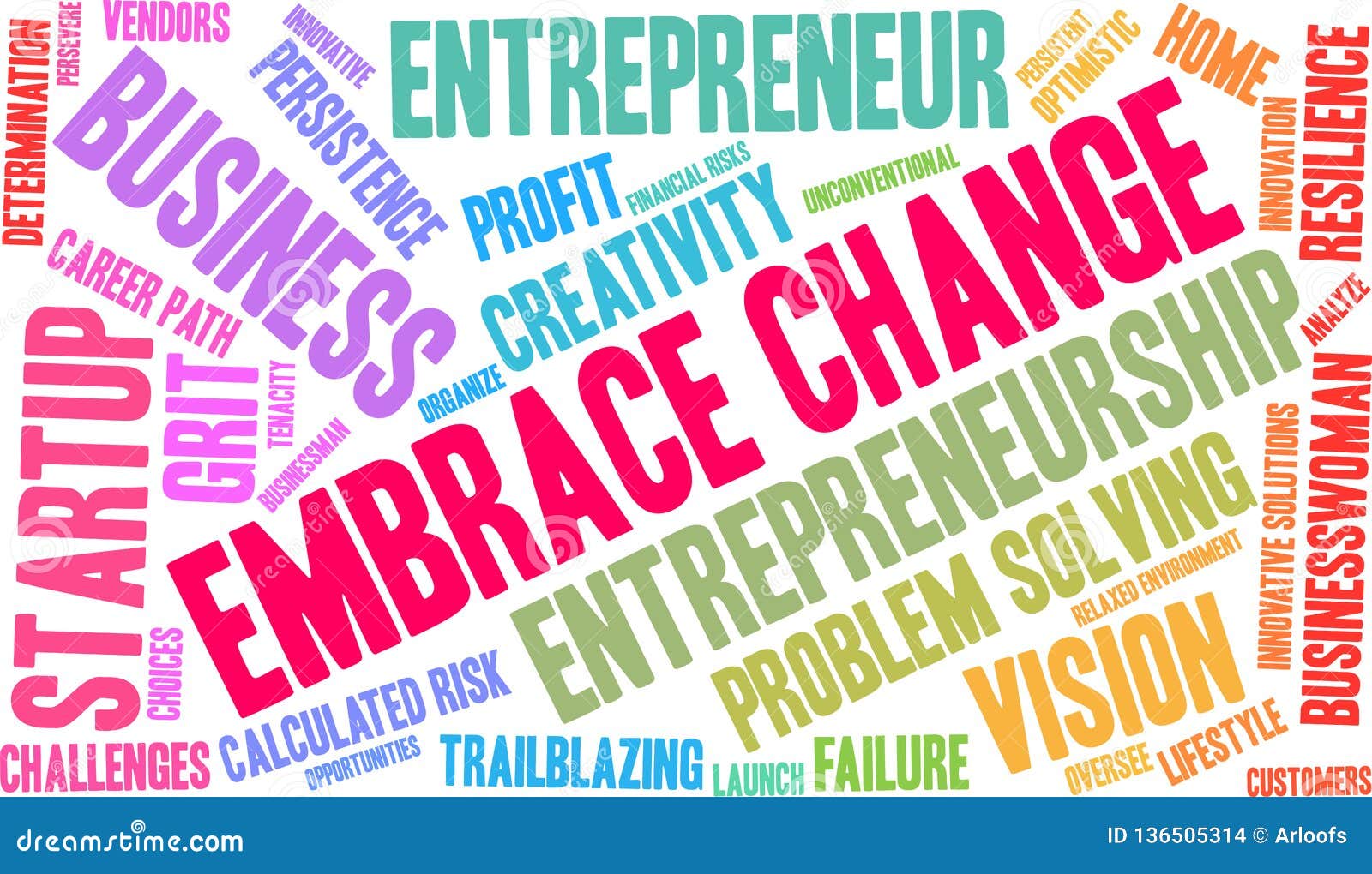 Embrace Change Word Cloud stock vector. Illustration of innovation ...