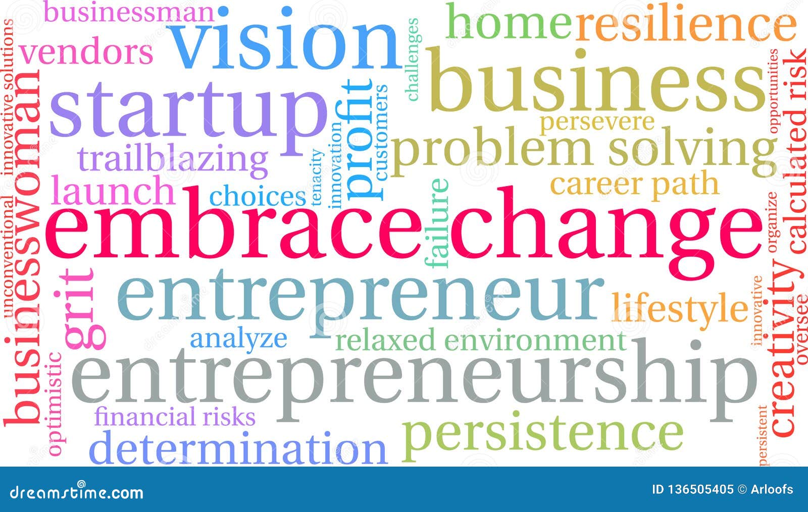 Embrace Change Word Cloud stock vector. Illustration of customers ...