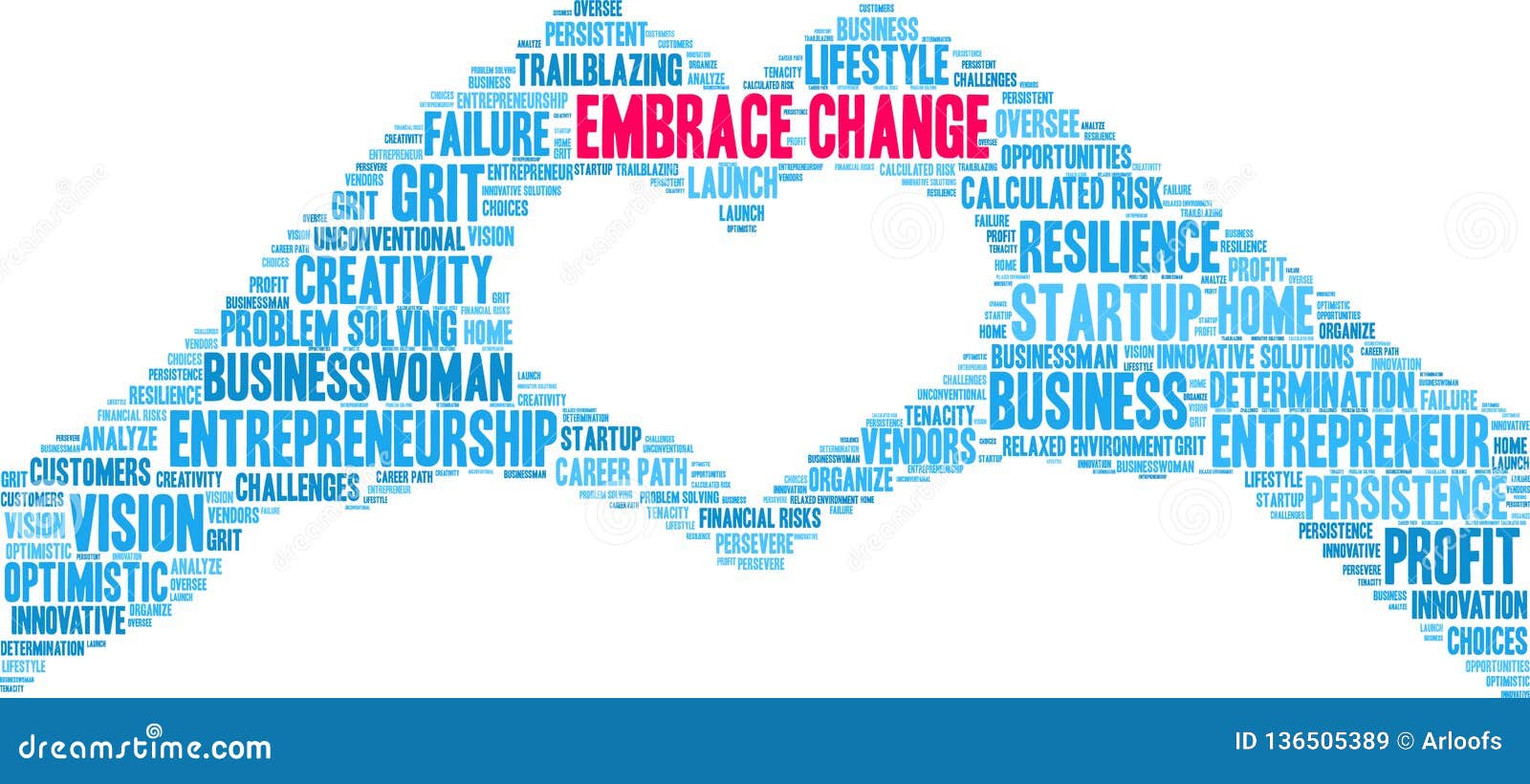 Embrace Change Word Cloud stock vector. Illustration of persevere ...