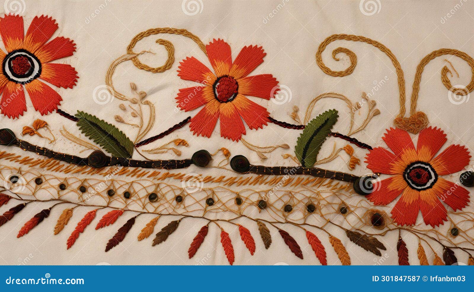 Embroidered Fabric Texture - Featuring Intricate Stitched Details Stock ...