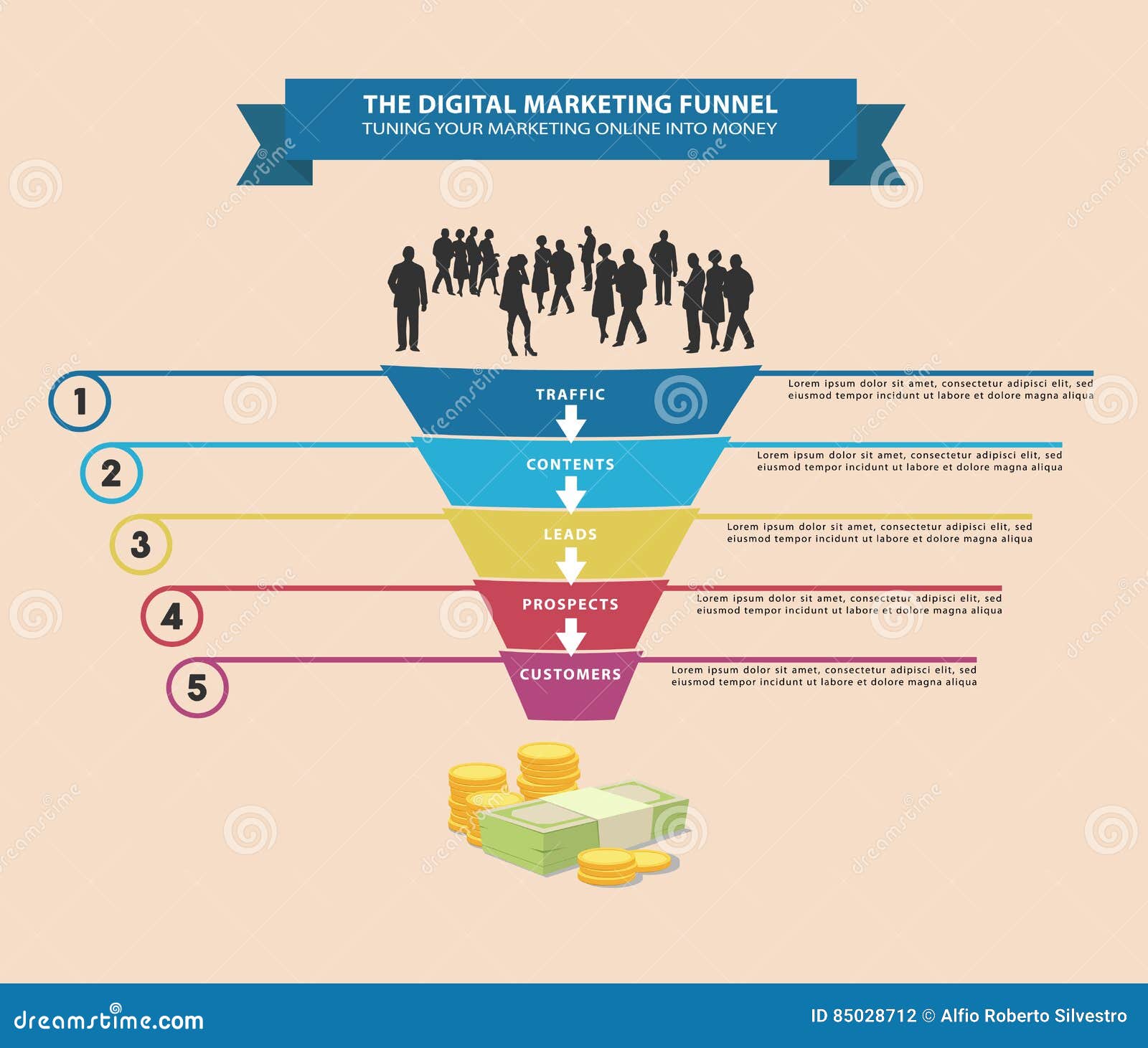 Embudo Del Márketing De Digitaces Ilustración del Vector - Ilustración ...