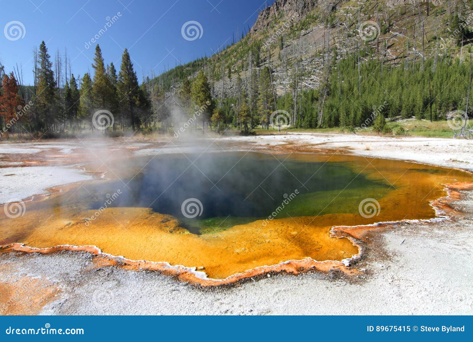 Emerald Pool in Yellowstone Stock Image - Image of mountain, nature ...