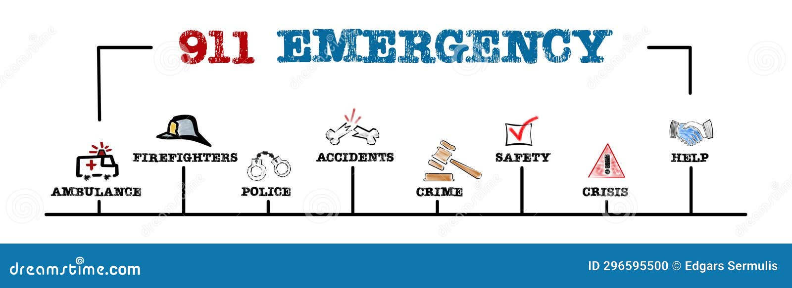 911 Emergency Concept. Illustration with Keywords and Icons Stock ...