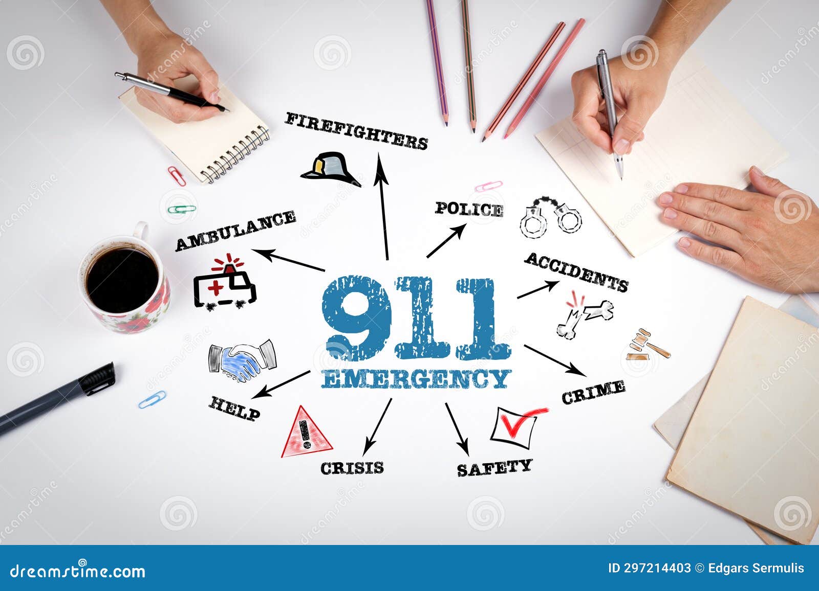 911 Emergency Concept. the Meeting at the White Office Table Stock ...