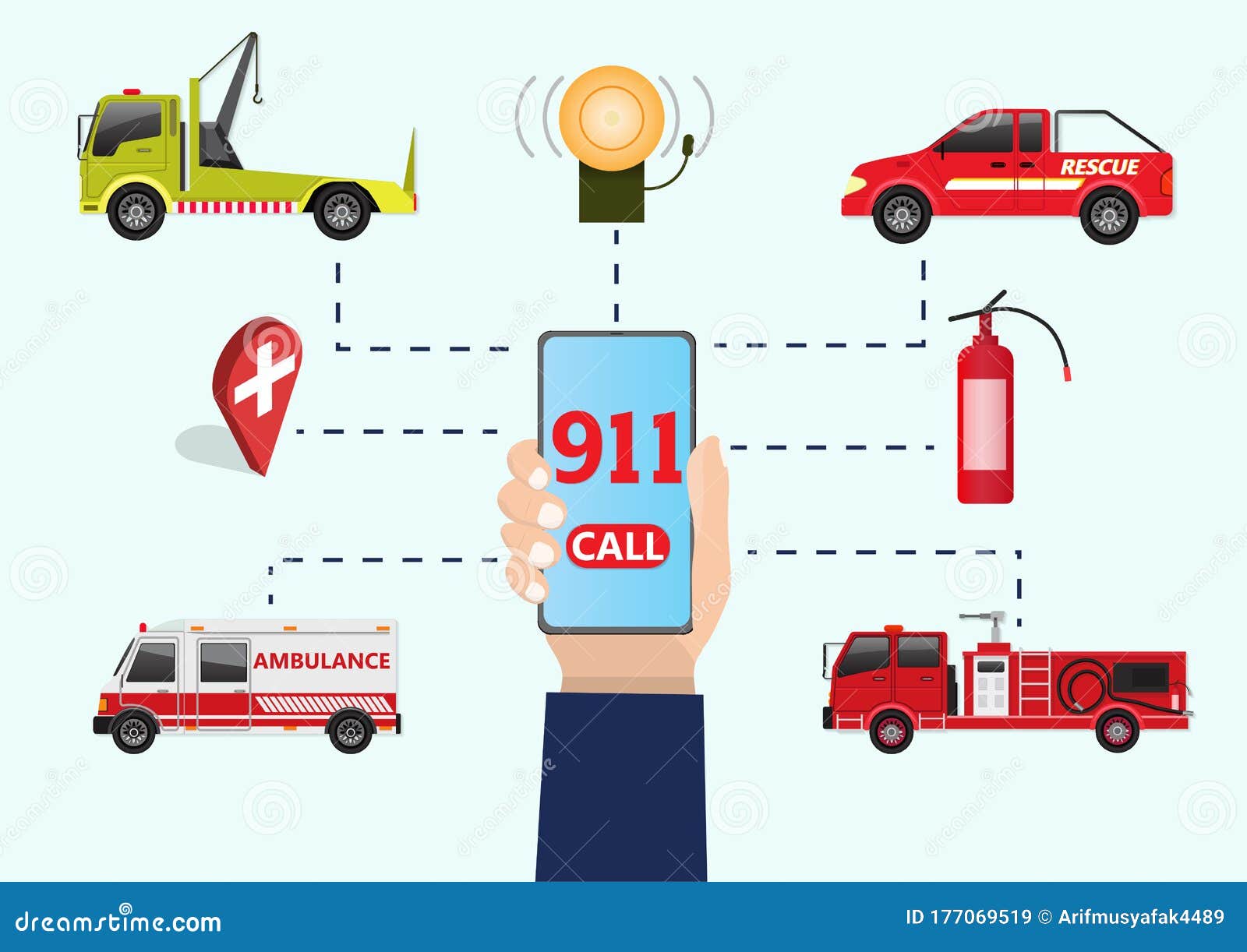 Emergency Concept. 911 Urgent Emergency Call Stock Vector ...