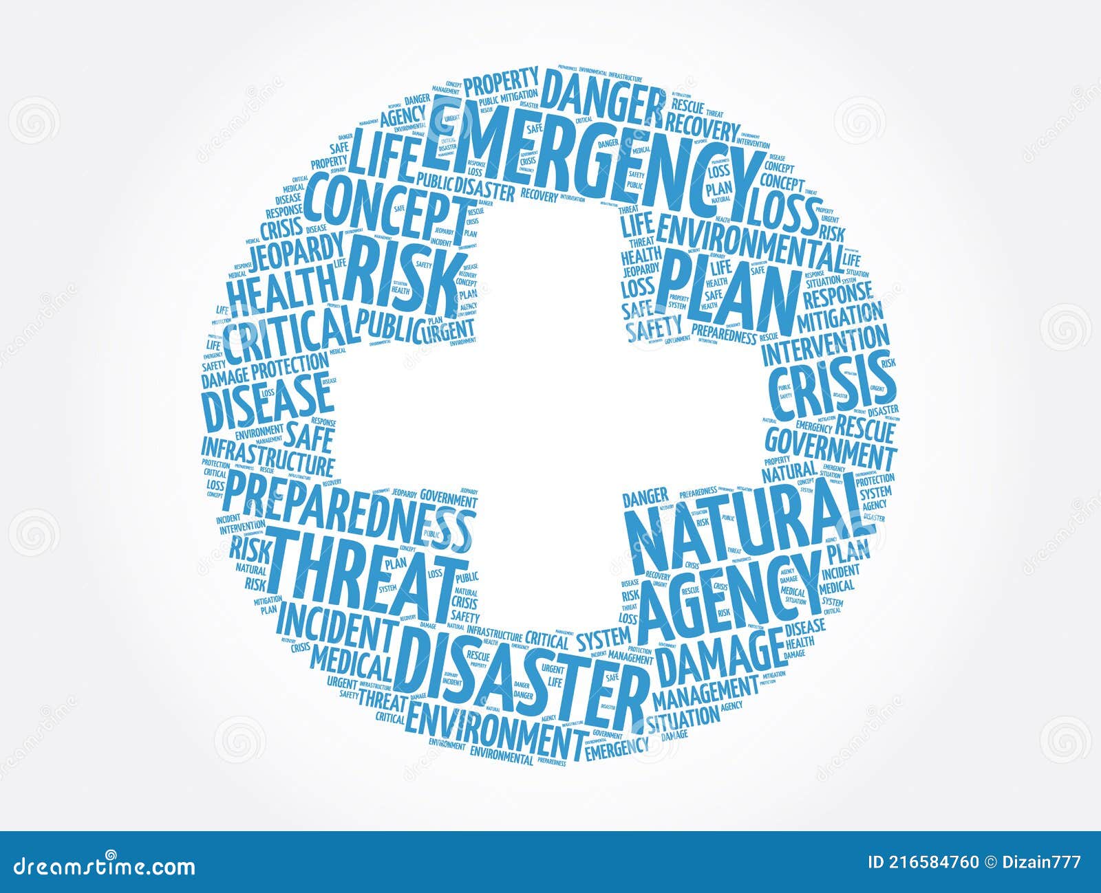 Emergency Cross Word Cloud Collage, Concept Background Stock ...