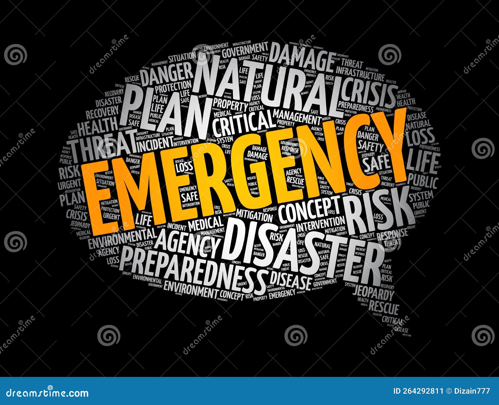 Emergency Message Bubble Word Cloud Collage, Healthcare Concept ...