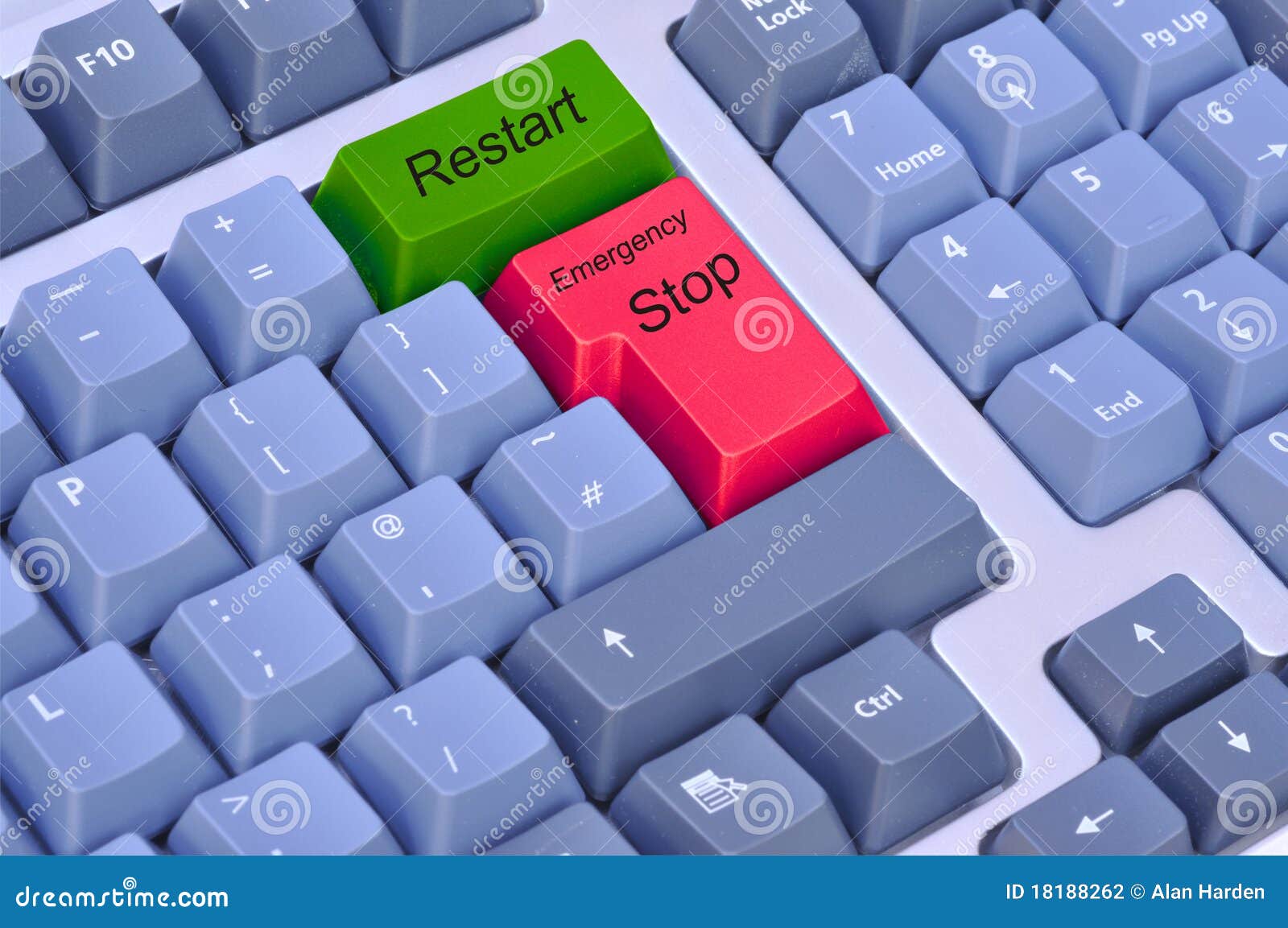 Emergency Stop & Restart on a Computer Keyboard Stock Photo - Image of ...