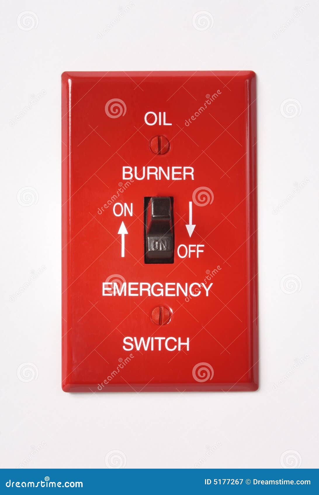 Emergency Switch on stock image. Image of plate, white - 5177267