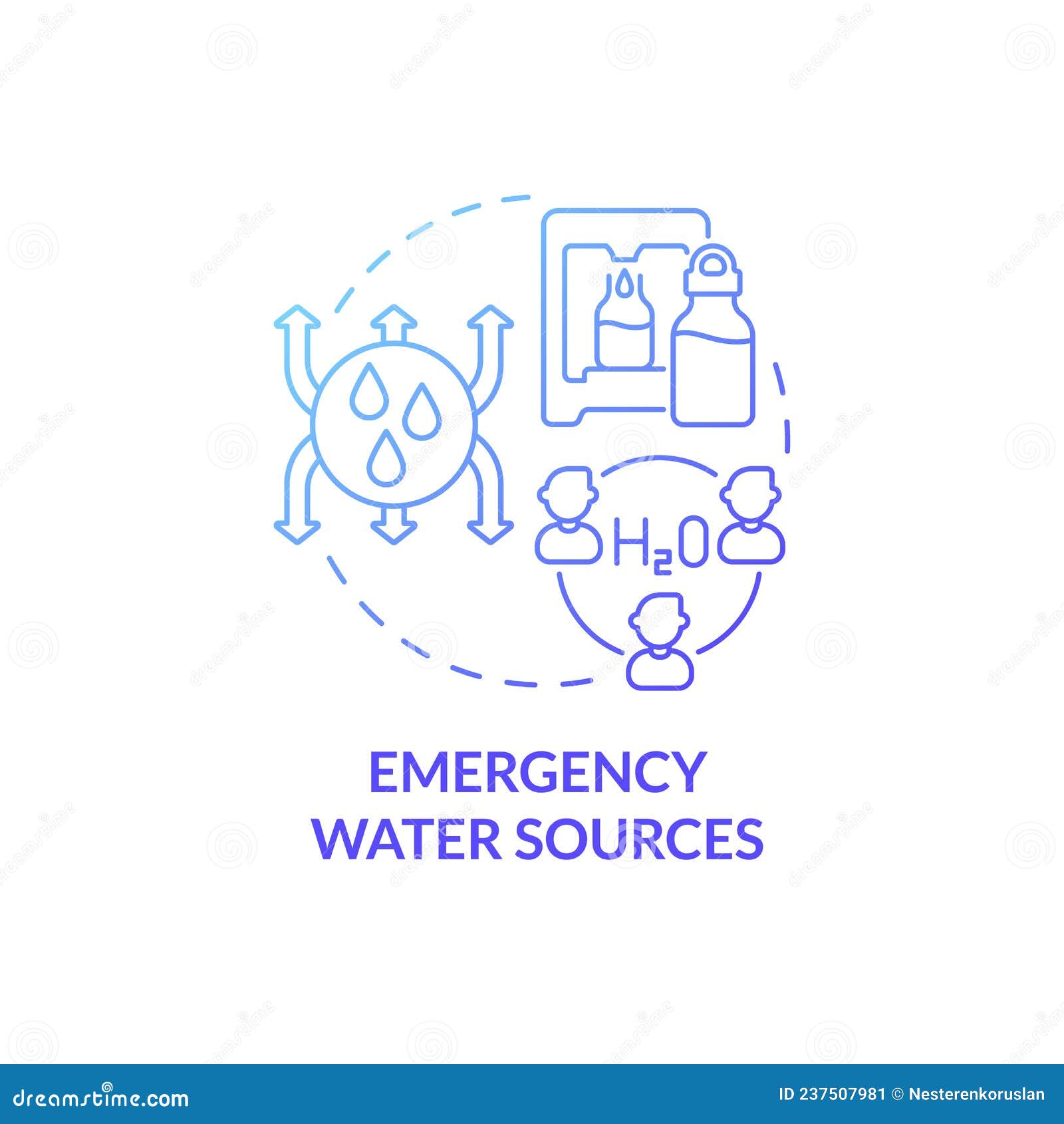 Water Sources Set Vector Line Icons For Water Packaging With Editable ...