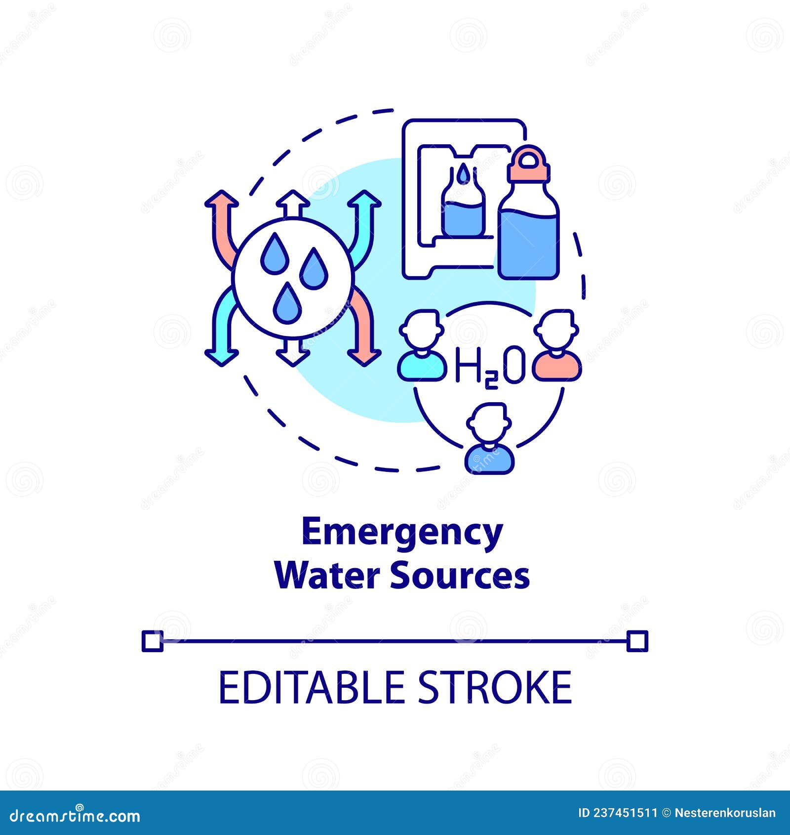 Emergency Water Sources Concept Icon Stock Vector - Illustration of ...