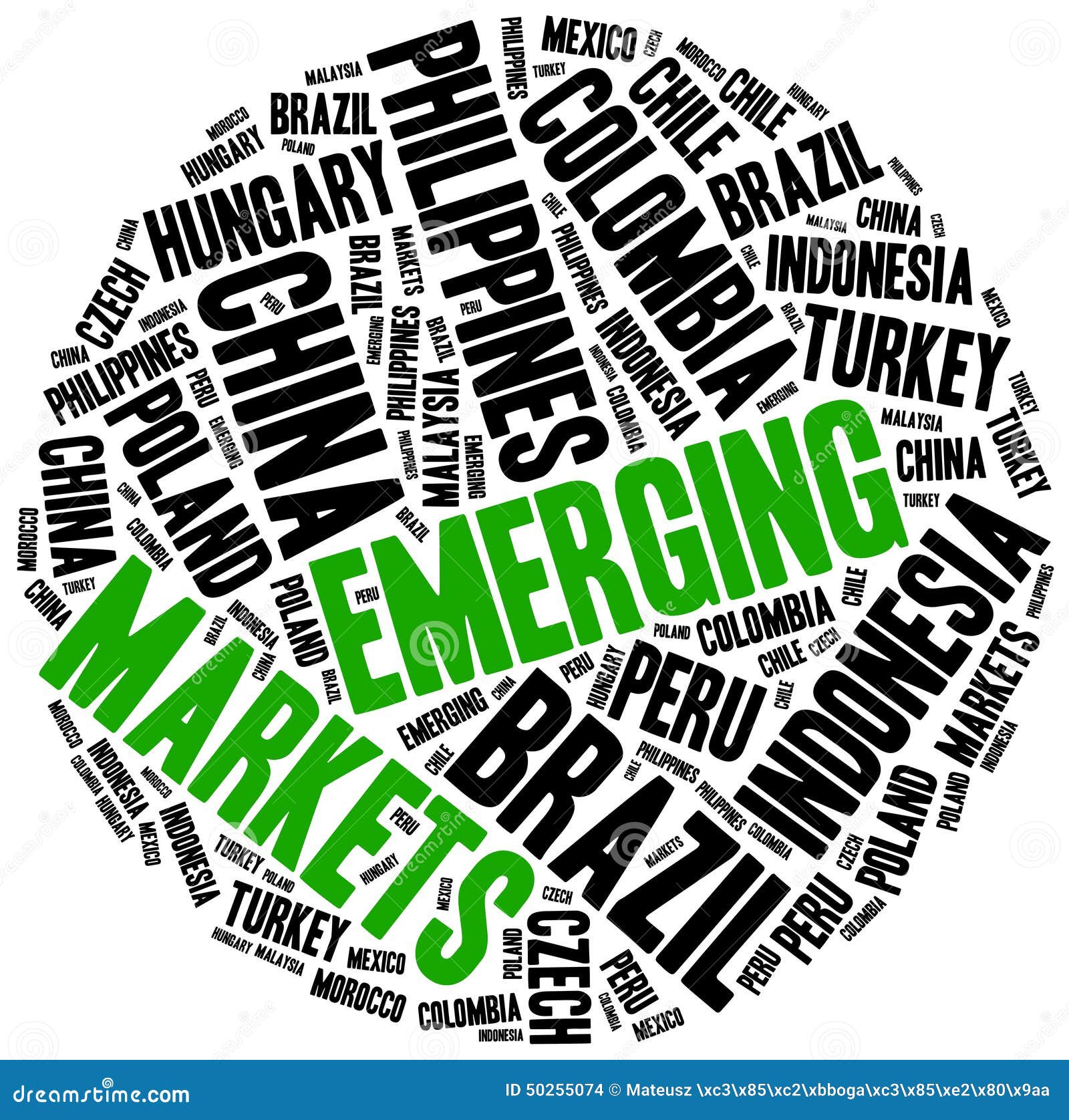 Emerging Markets. Word Cloud Illustration. Stock Illustration ...