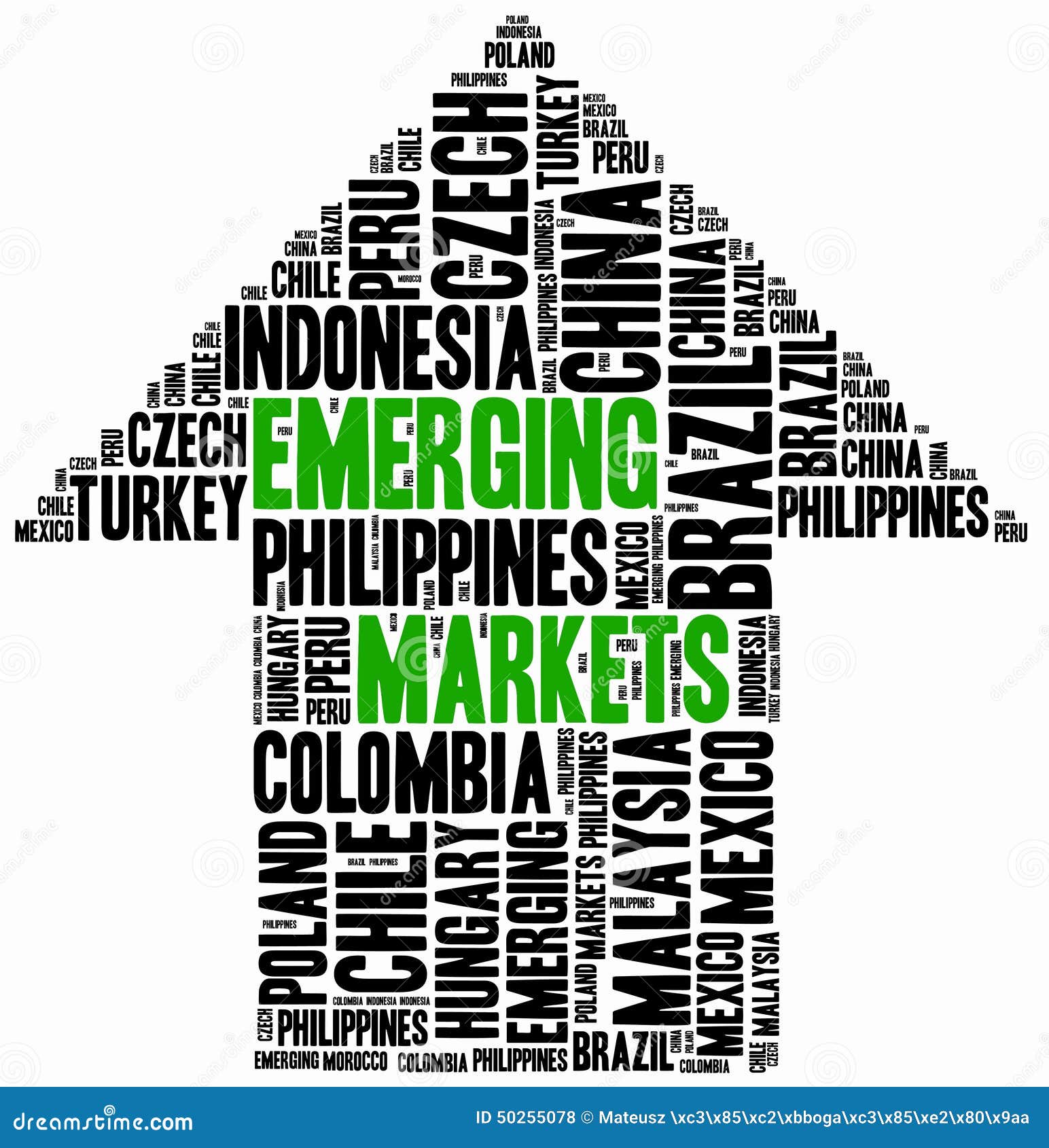 Emerging Markets. Word Cloud Illustration. Stock Illustration ...