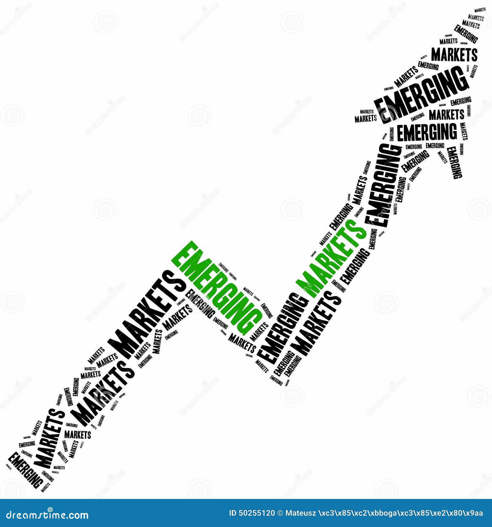 Emerging Markets. Word Cloud Illustration. Stock Illustration ...