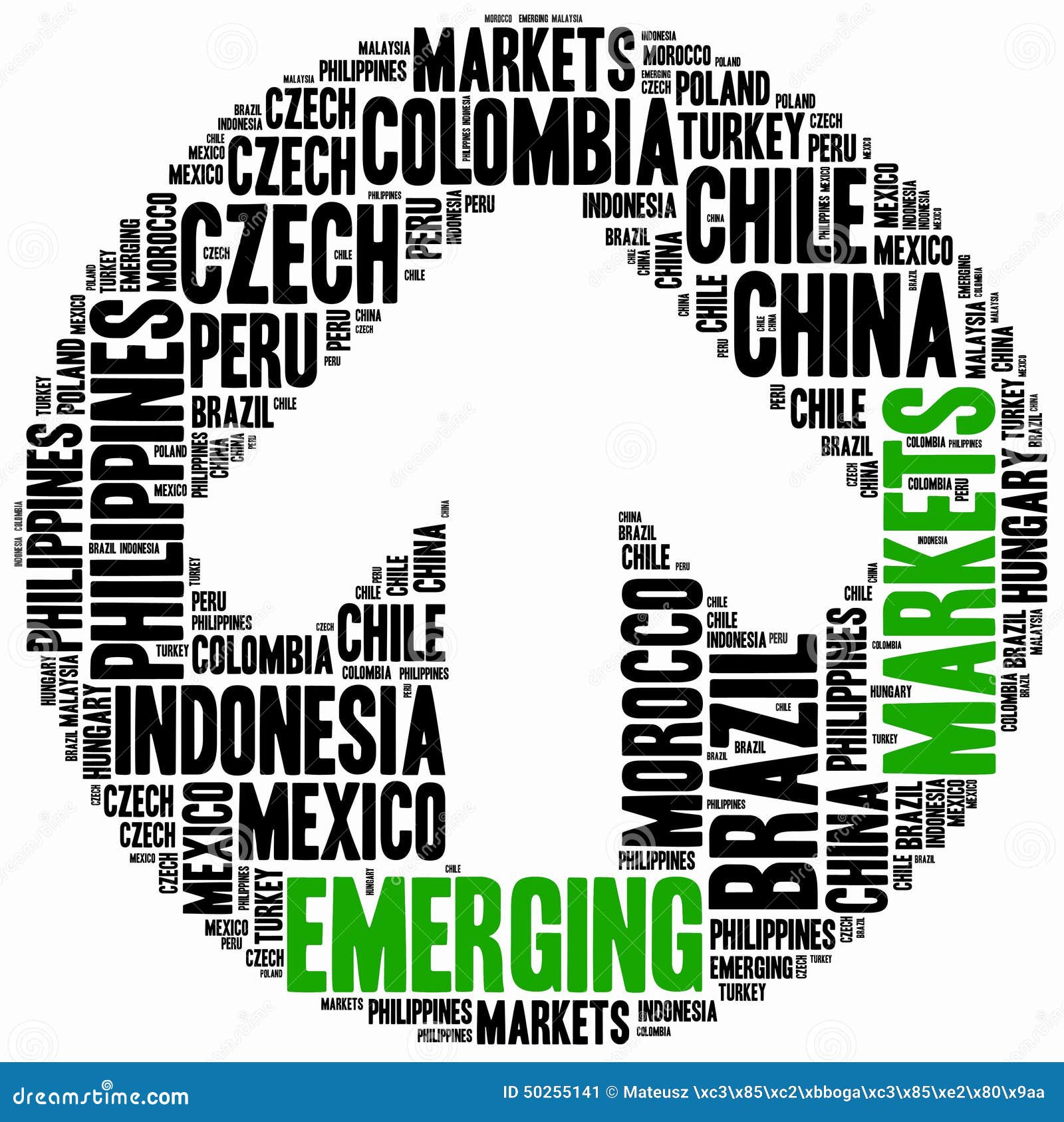 Emerging Markets. Word Cloud Illustration. Stock Illustration ...