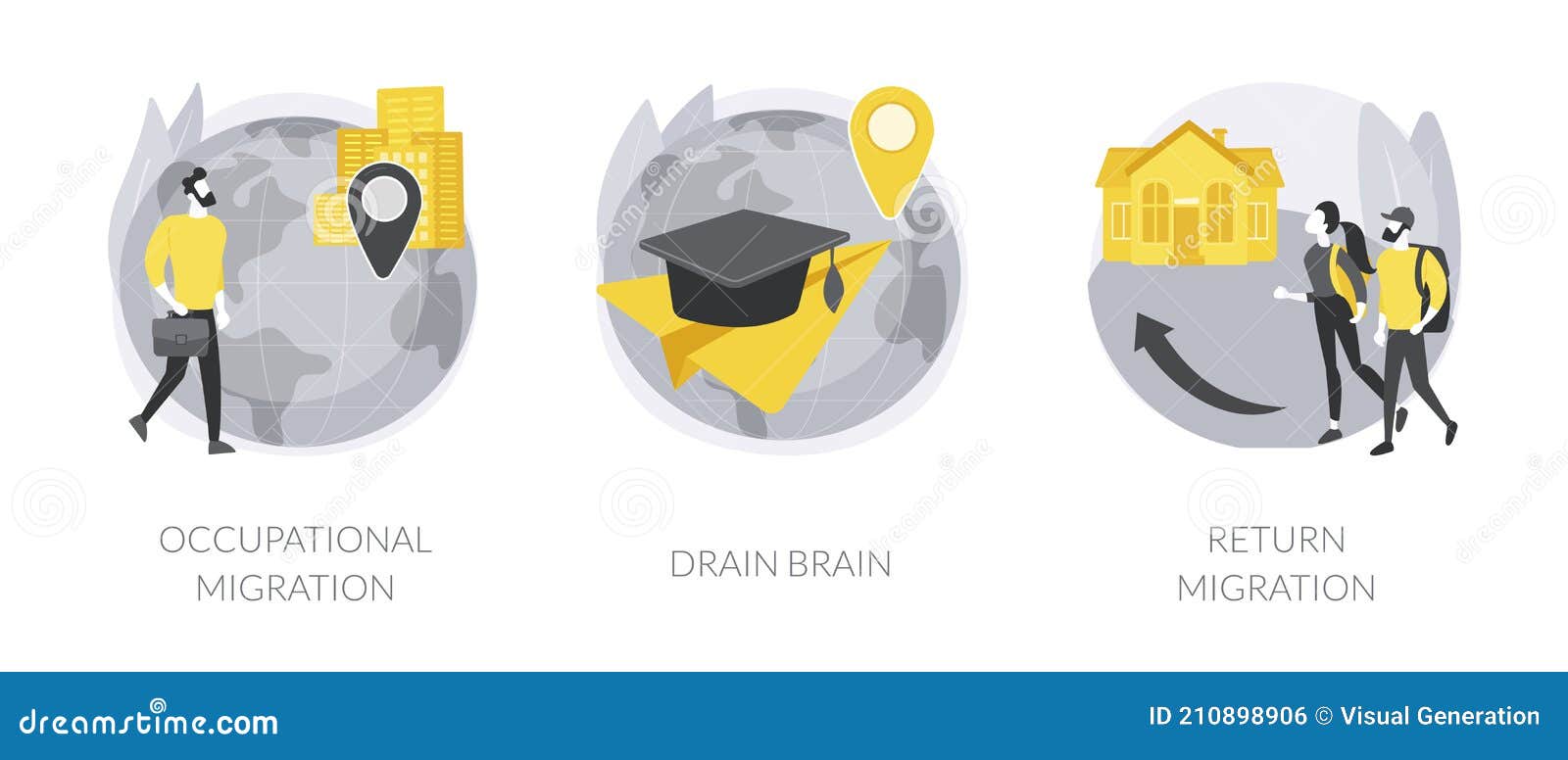 Emigration of Trained Workers Abstract Concept Vector Illustrations ...