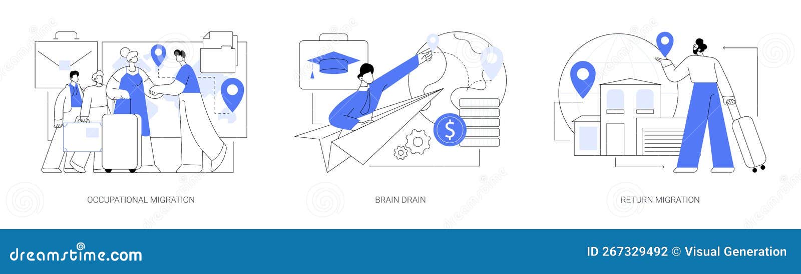 Emigration Of Trained Workers Abstract Concept Vector Illustrations ...
