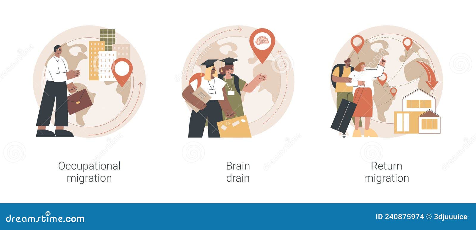 Emigration of Trained Workers Abstract Concept Vector Illustrations ...