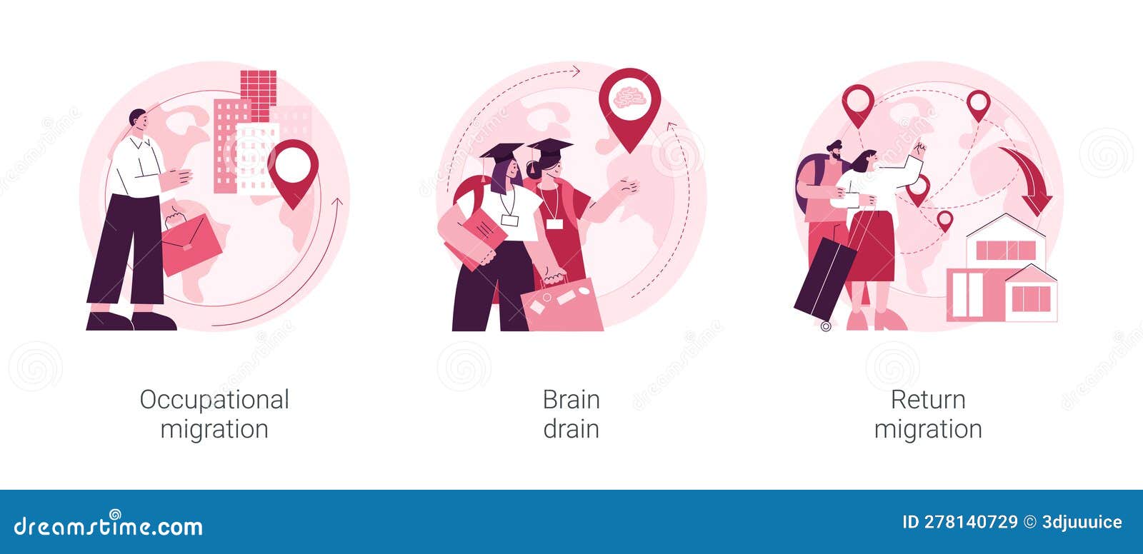 Emigration of Trained Workers Abstract Concept Vector Illustrations ...