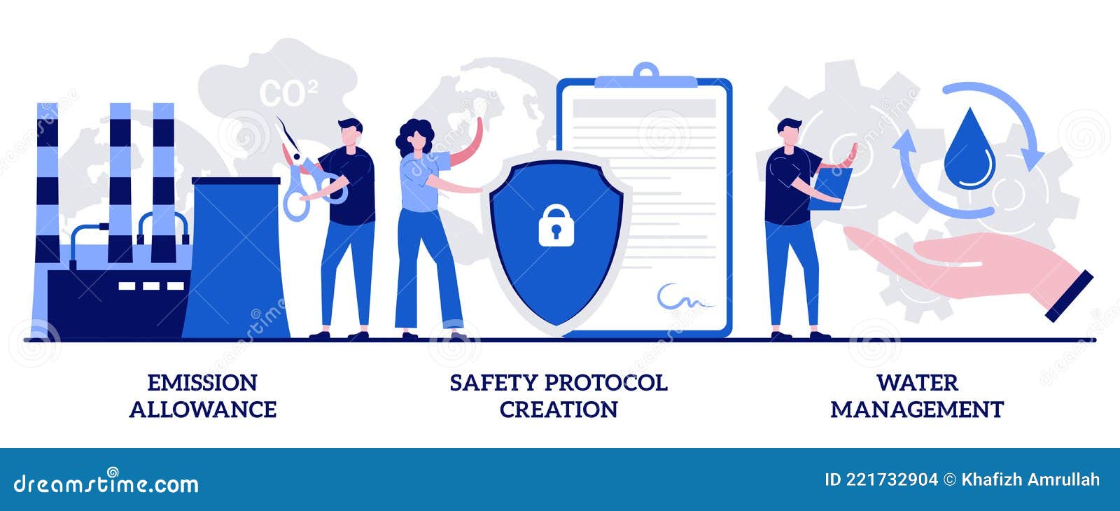 Emission Allowance, Safety Protocol Creation, Water Management Concept ...