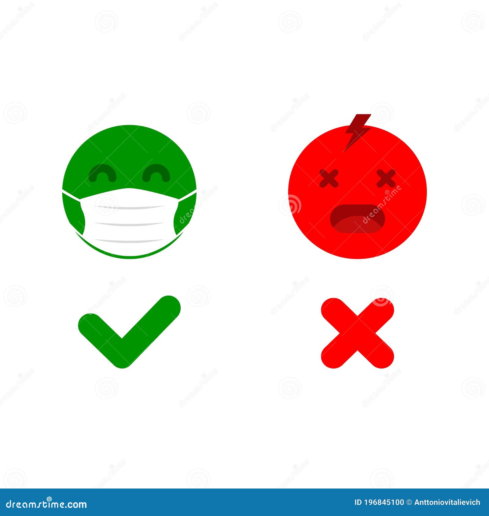 Sad Emoji. Wrong Emotion. Hurt Emoticon. Vector Illustration Smile Icon ...